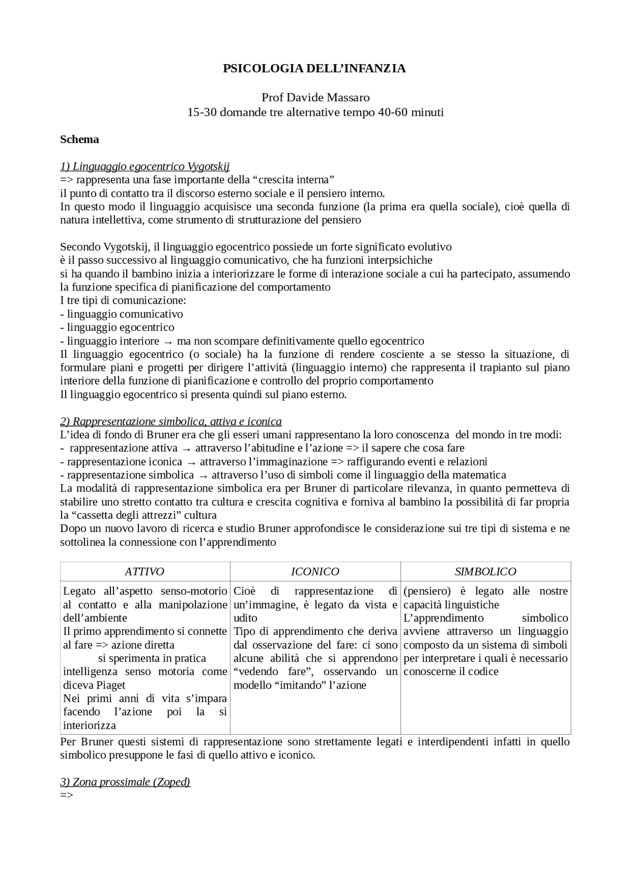Vygotskijpiaget Bruner Docsity