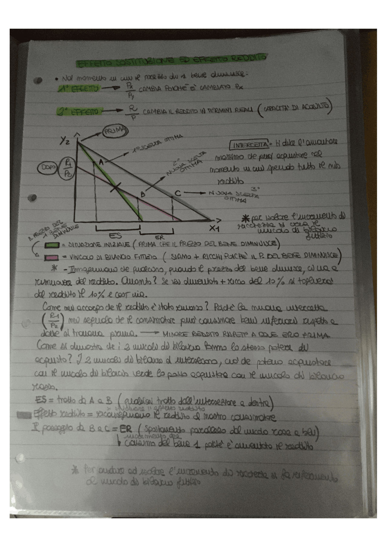 Appunti Effetto Reddito Ed Effetto Sostituzione Docsity