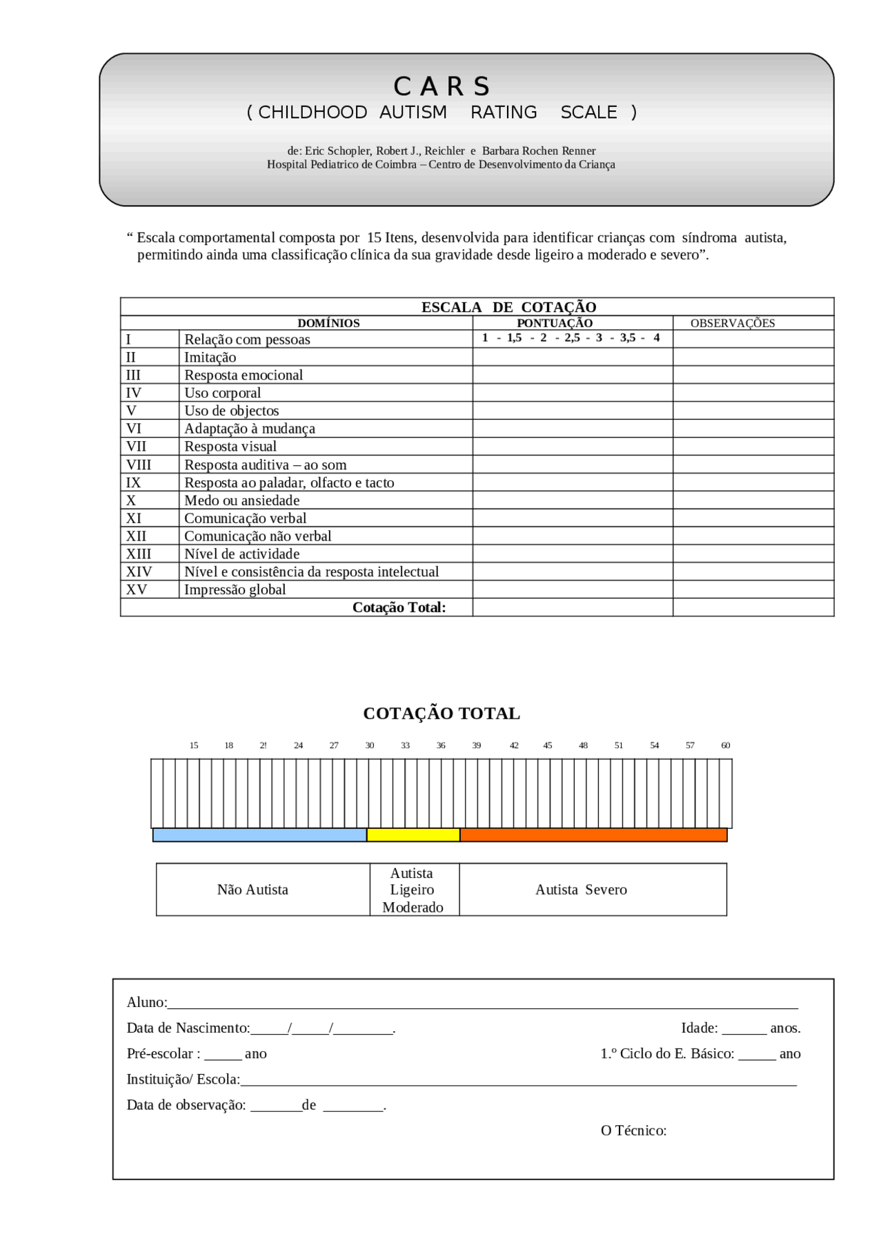 Cars escala para diagnostico do trastorno do espectro autista. | Notas ...