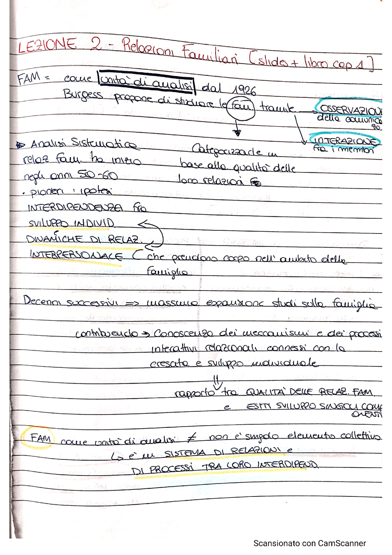 Cap 1 Di Relazioni Interpersonali Schematizzato A Mano Docsity
