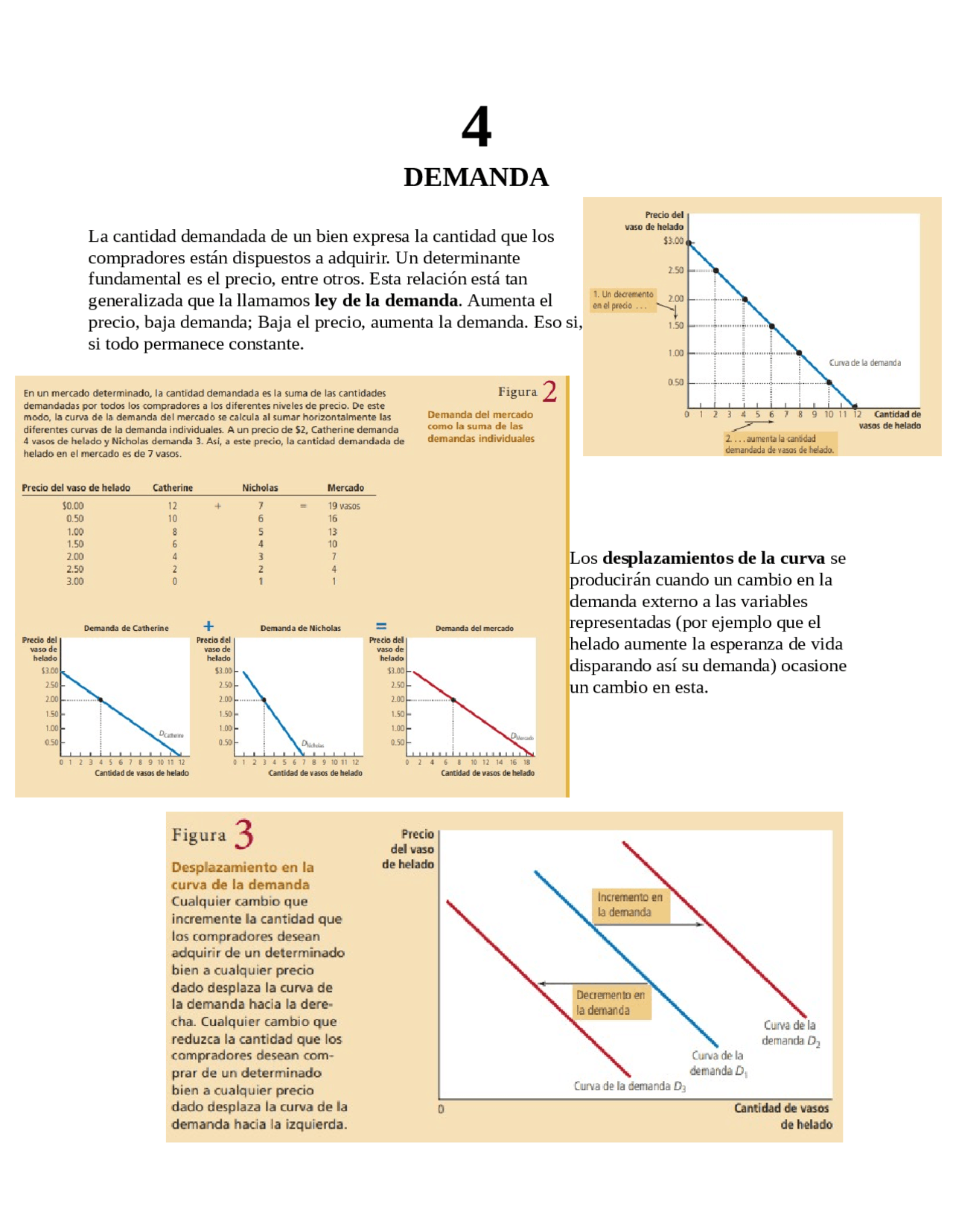 Demanda y oferta de economía - Docsity