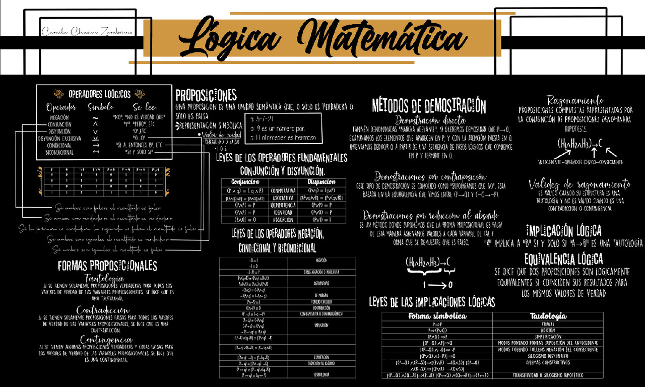 Lógica matemática, resumen - Docsity