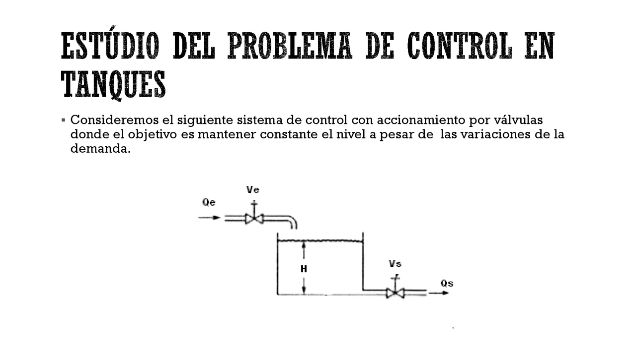 Modelado de un tanque - Docsity