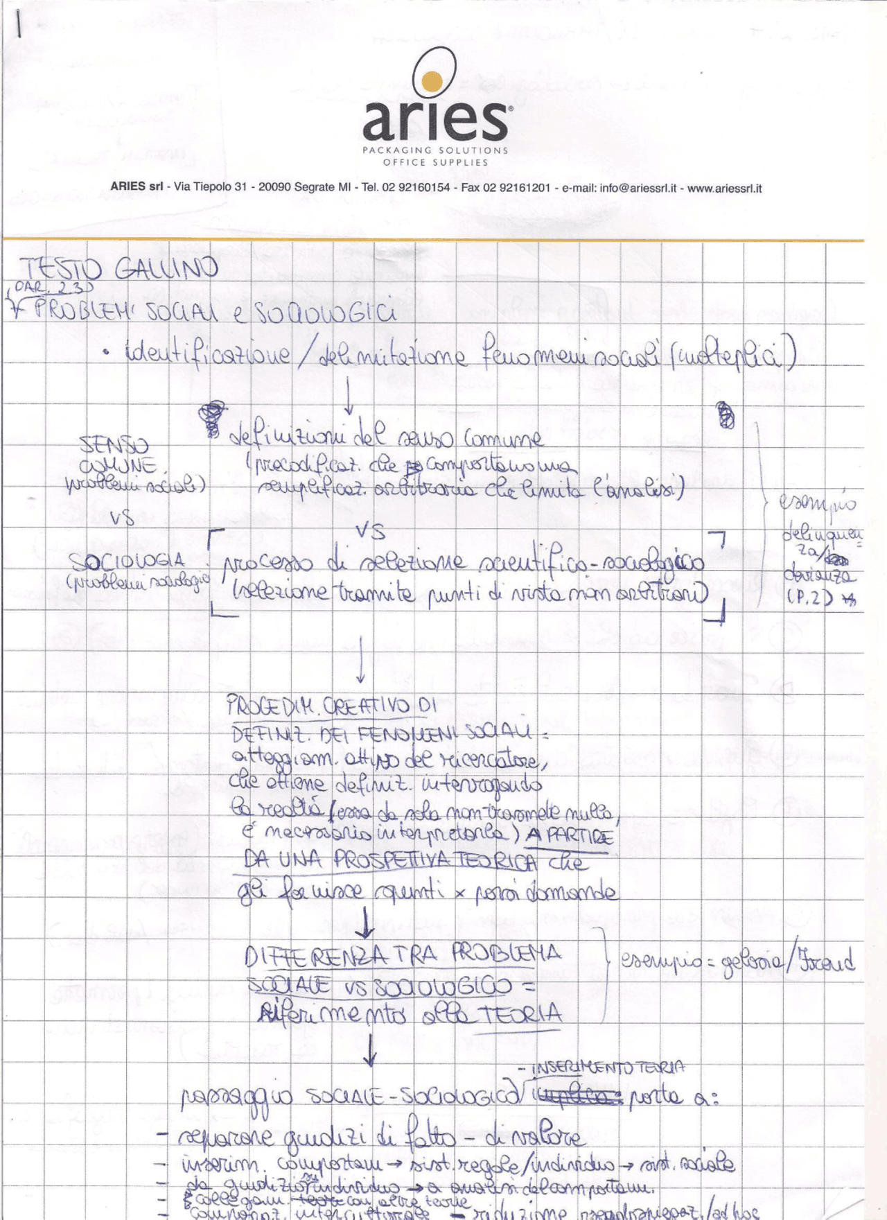 Metodi di ricerca quantitativa - immaginazione sociologica e operativizzazione dei concetti ...