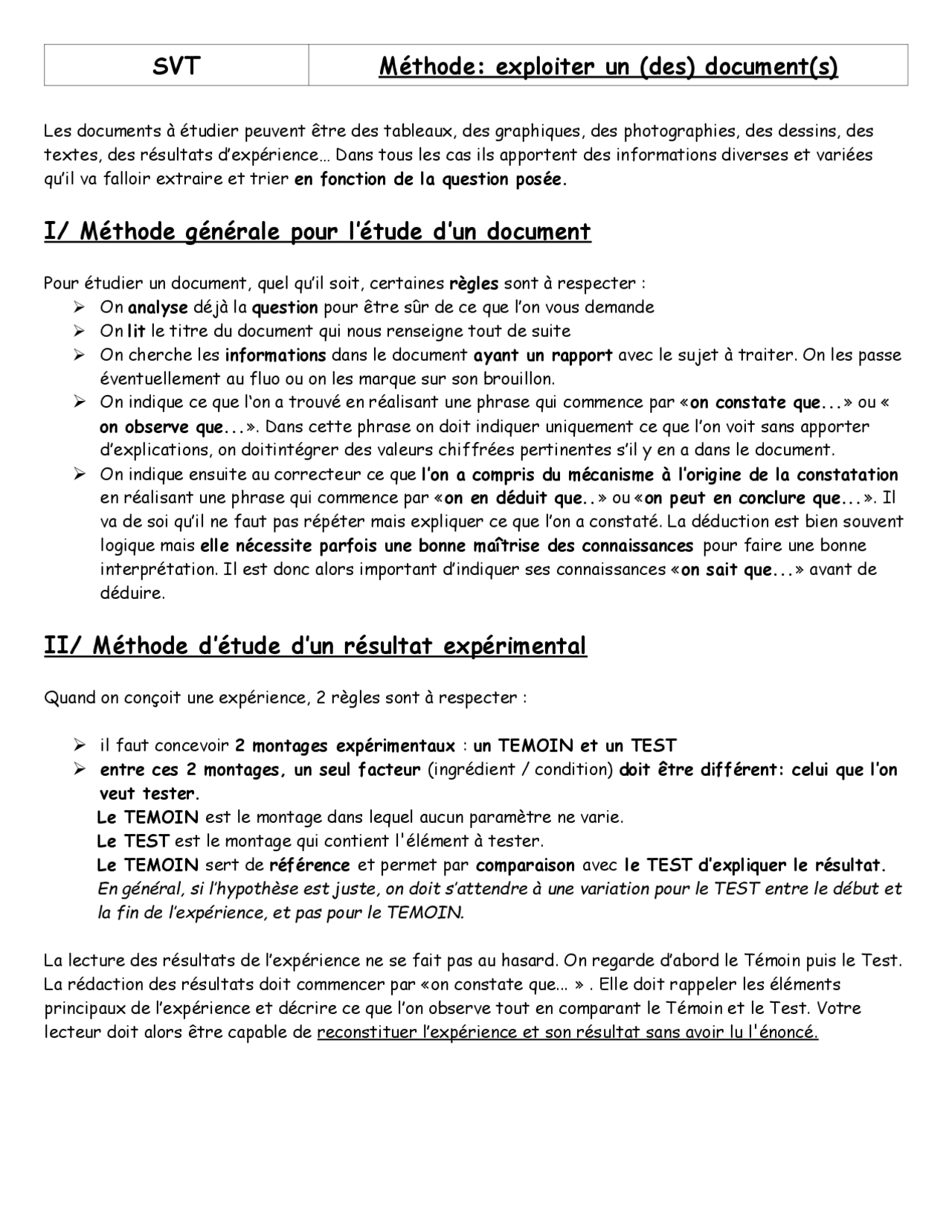 Méthode En Sciences Docsity