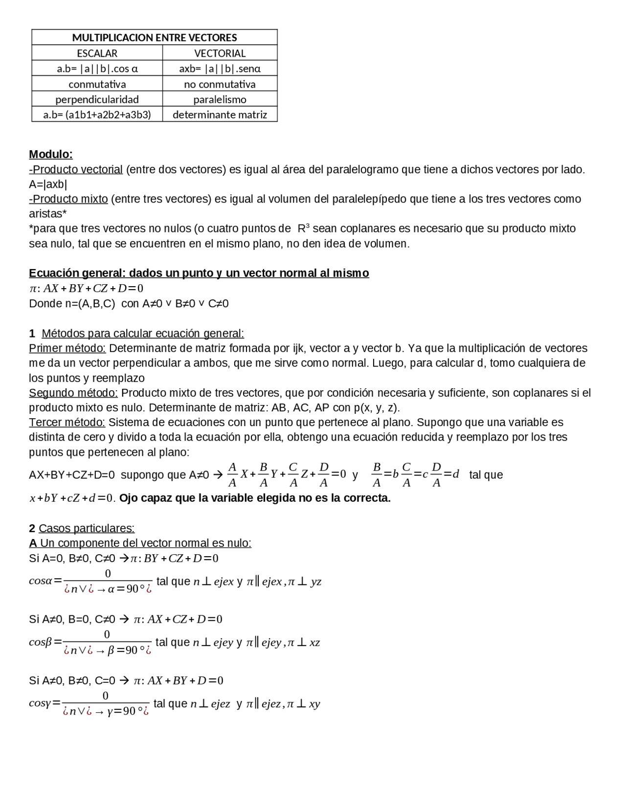 Resumen de Álgebra B | Apuntes de Álgebra | Docsity