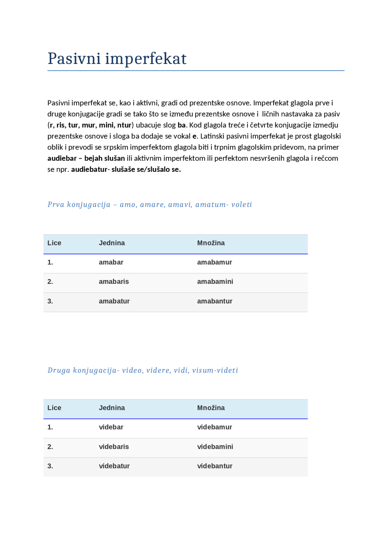 Pasivni imperfekat: konjugacije latinskog jezika | Beleške' predlog ...