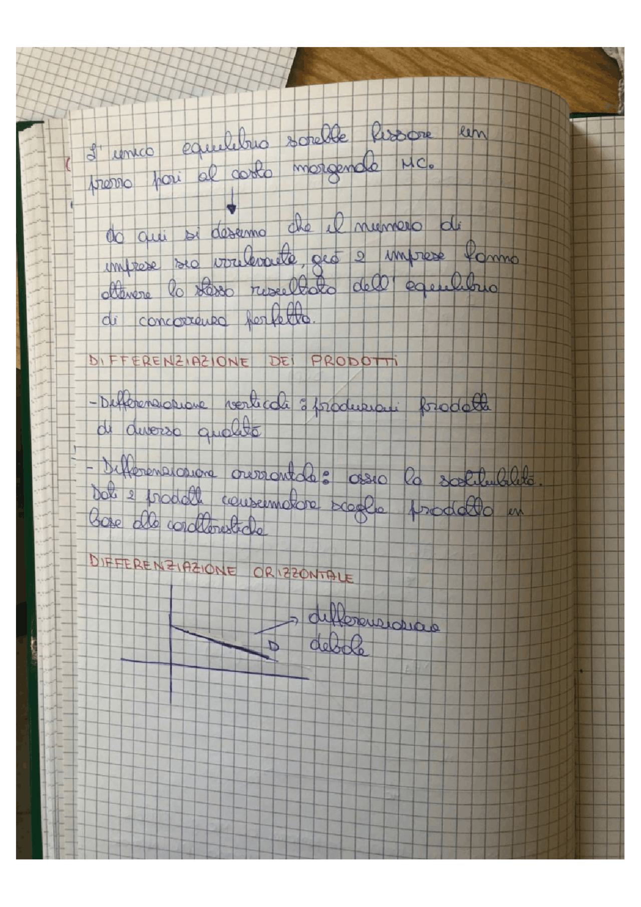 Appunti Microeconomia Politecnico Milano Docsity
