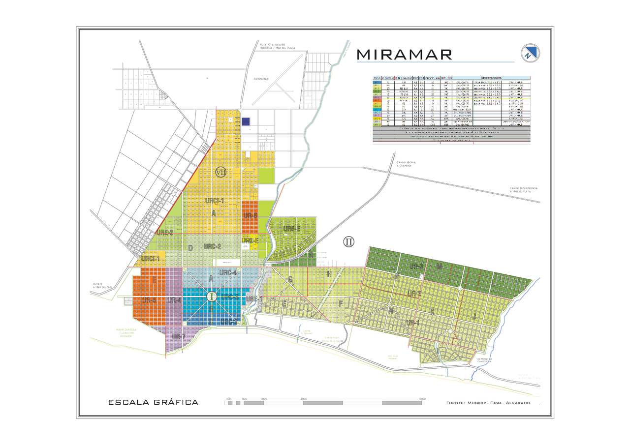 PLANOS DE LA CIUDAD DE MIRAMAR ARQUITECTURA - Docsity