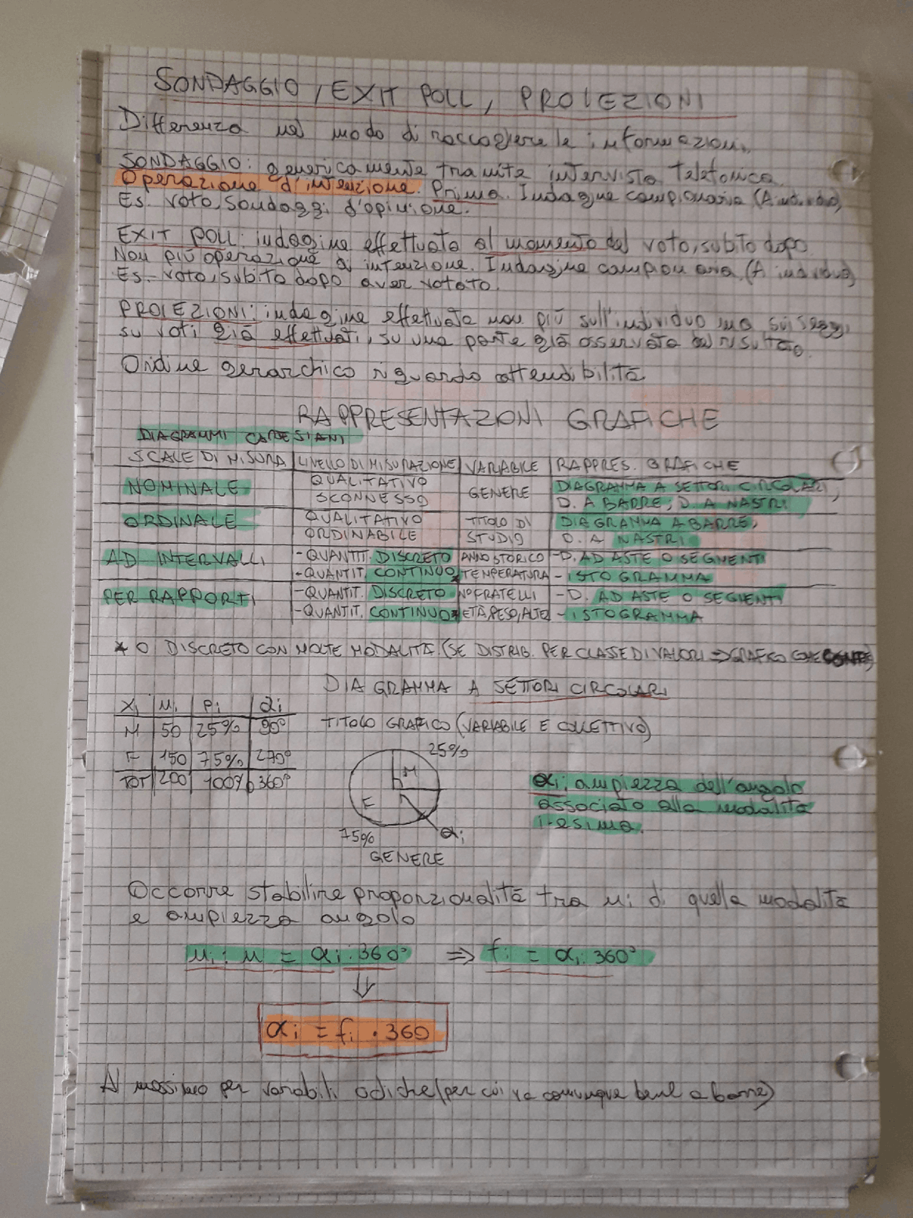 Statistica Sociale Lezione 8 2017 Scienze Della Comunicazione Docsity
