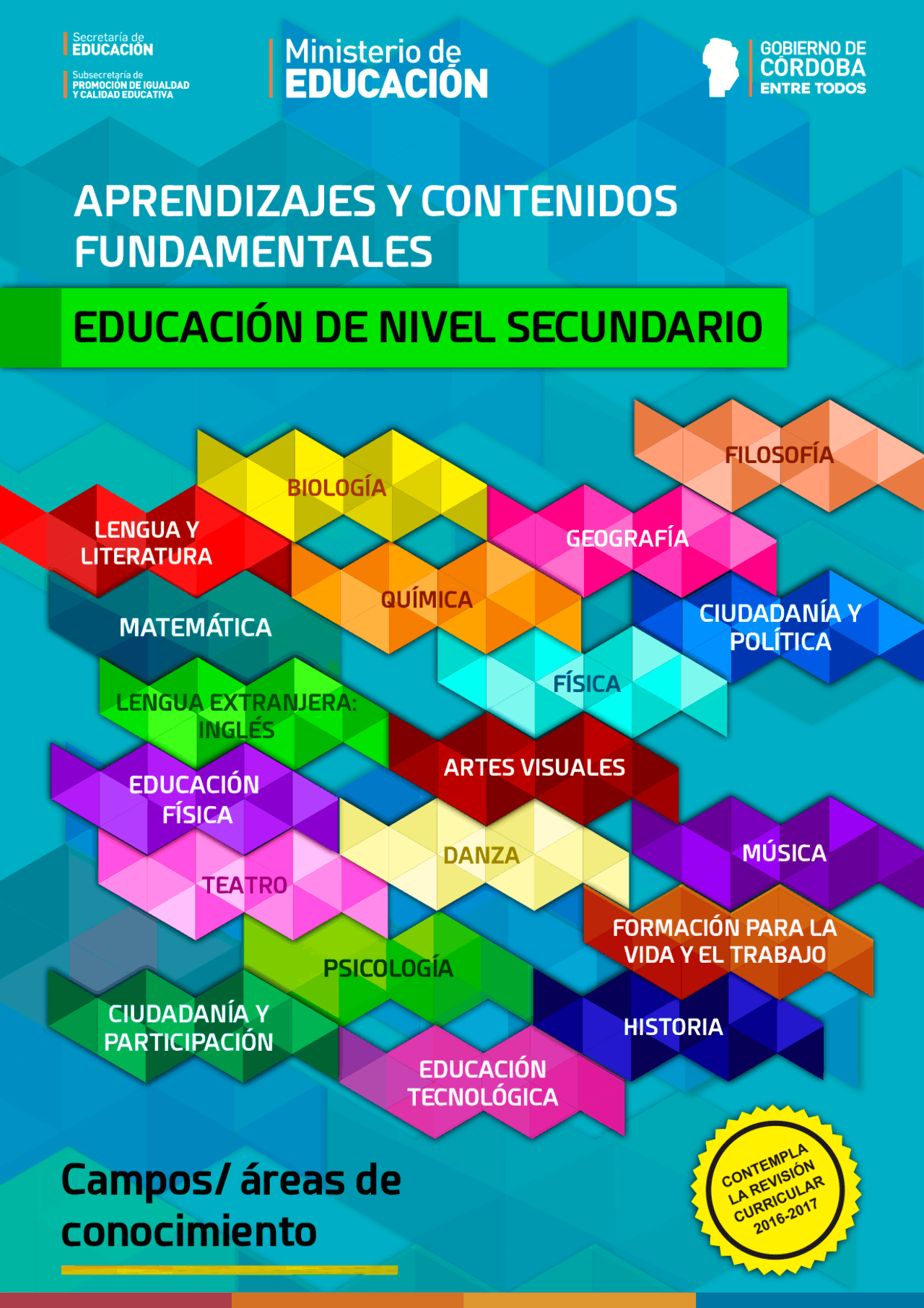 Aprendizajes fundamentales - Docsity