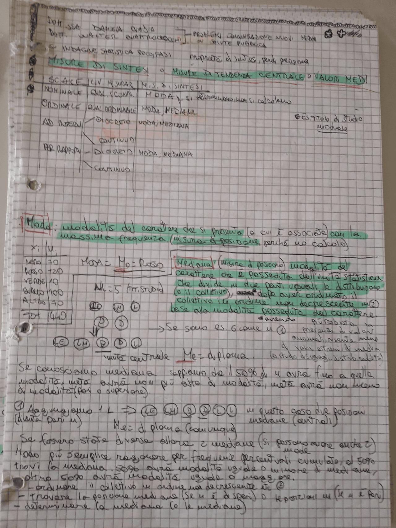 Statistica Sociale Lezione 13 2017 Scienze Della Comunicazione Docsity