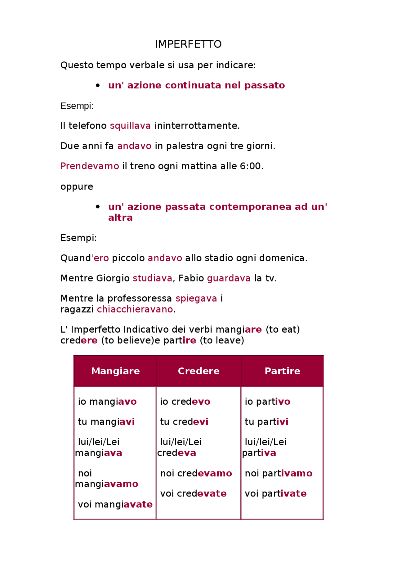 Come si forma l'Imperfetto - Docsity