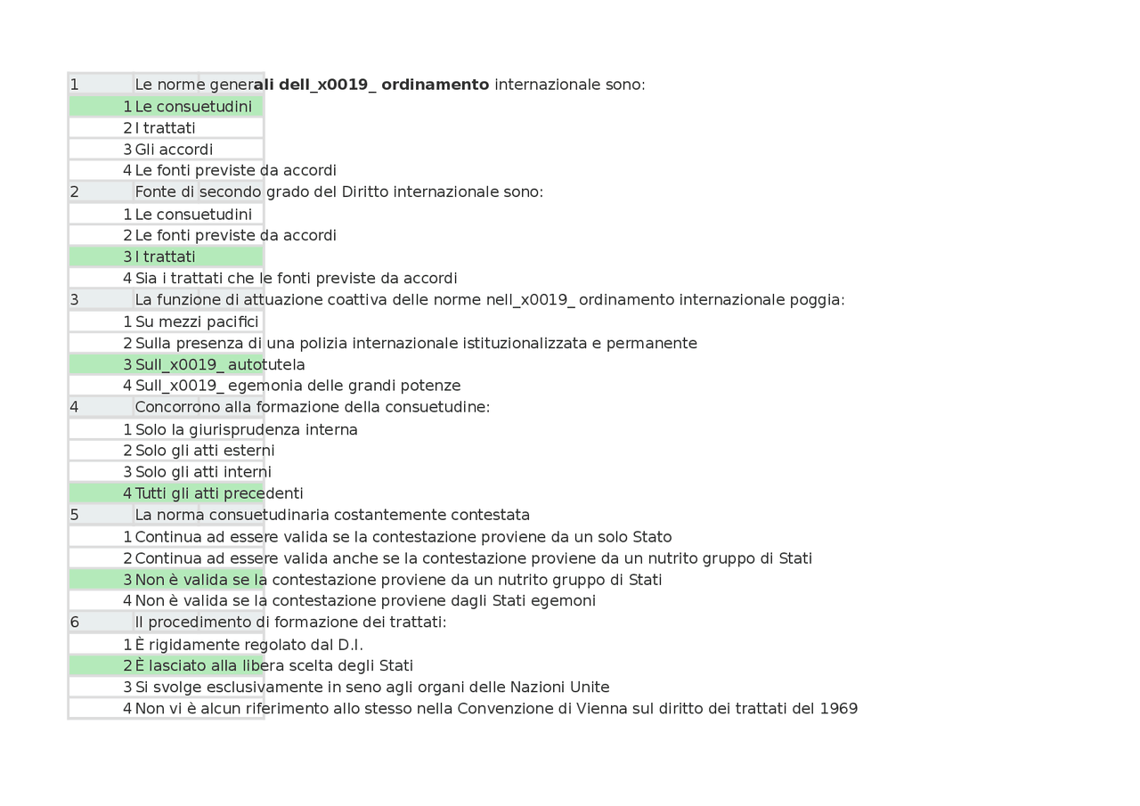 ESAME DIRITTO INTERNAZIONALE | Esercizi di Diritto Internazionale | Docsity