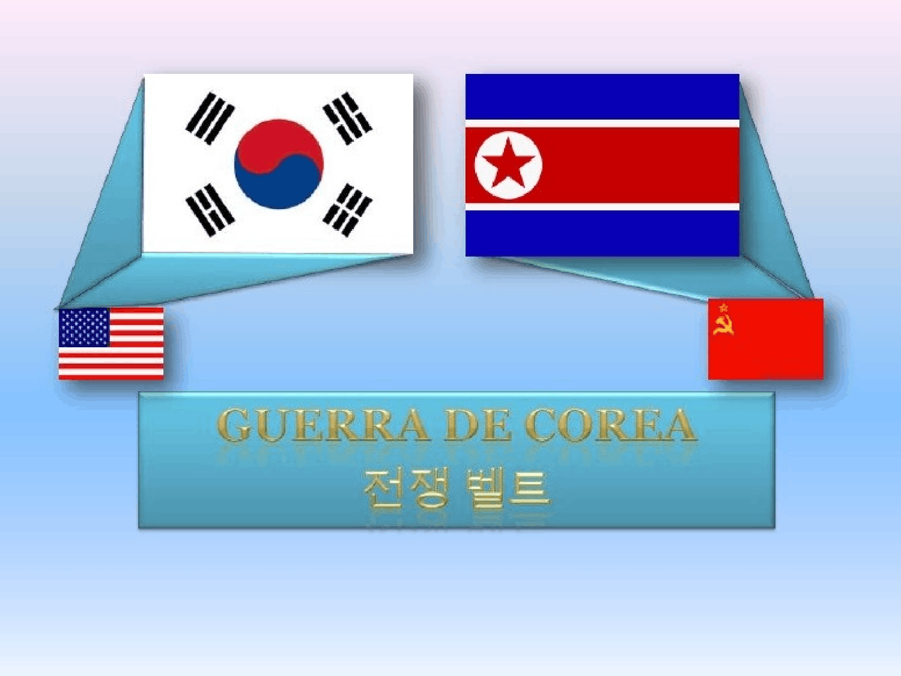 GUERRA DE COREA 1959-1953 - Docsity