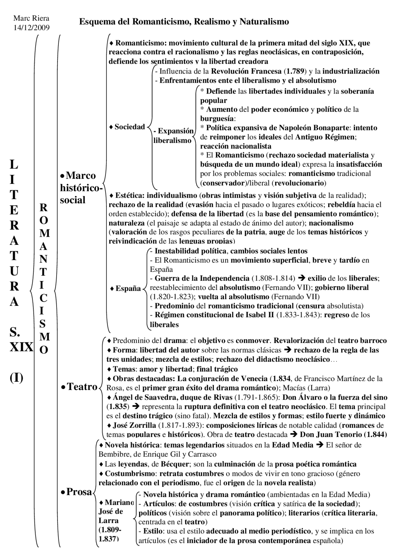 Romaniticiso, Realismo y Naturalismo - Docsity