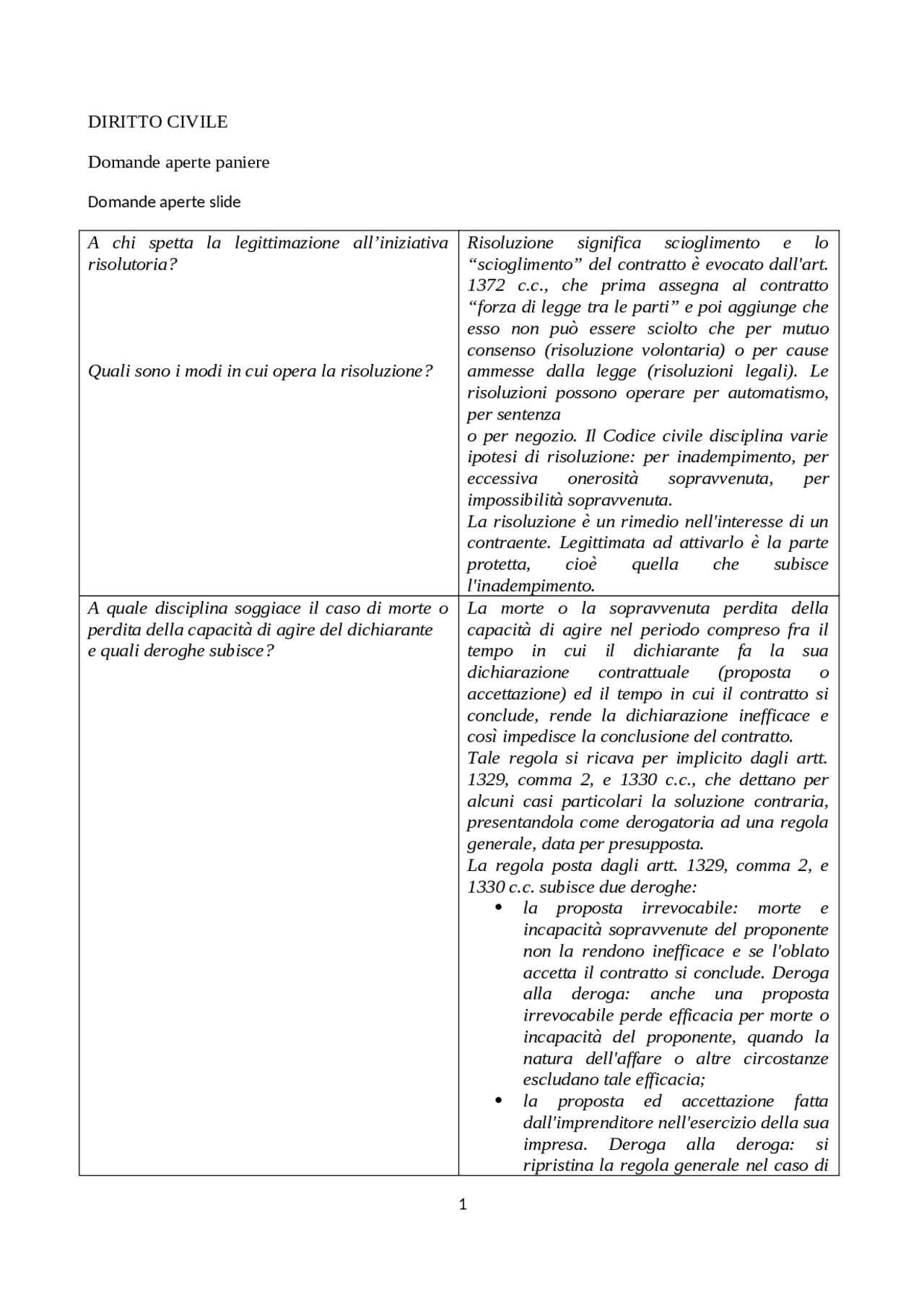 Diritto Civile Domande Aperte In Ordine Alfabetico Docsity