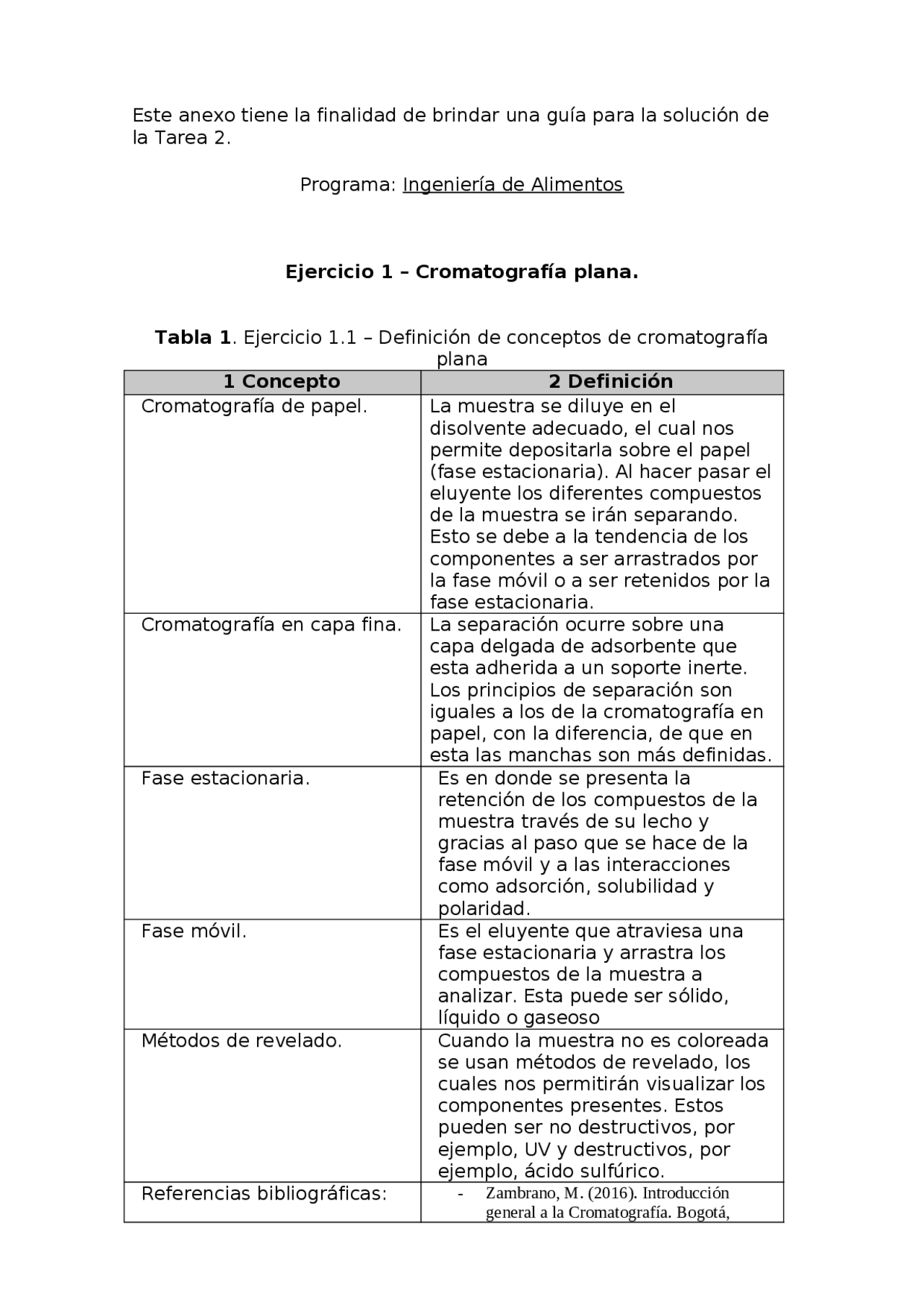 Cromatografía Principios Cromatograficas Apuntes De Química Docsity