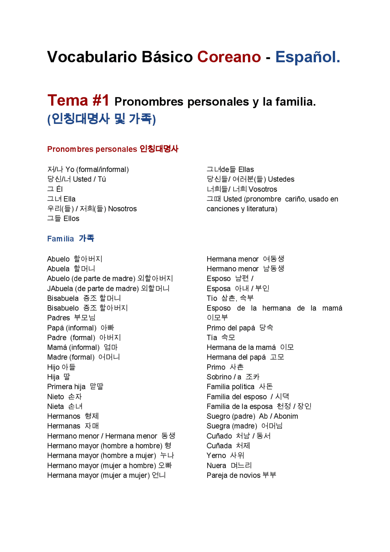 Vocabulario base del coreano - Docsity