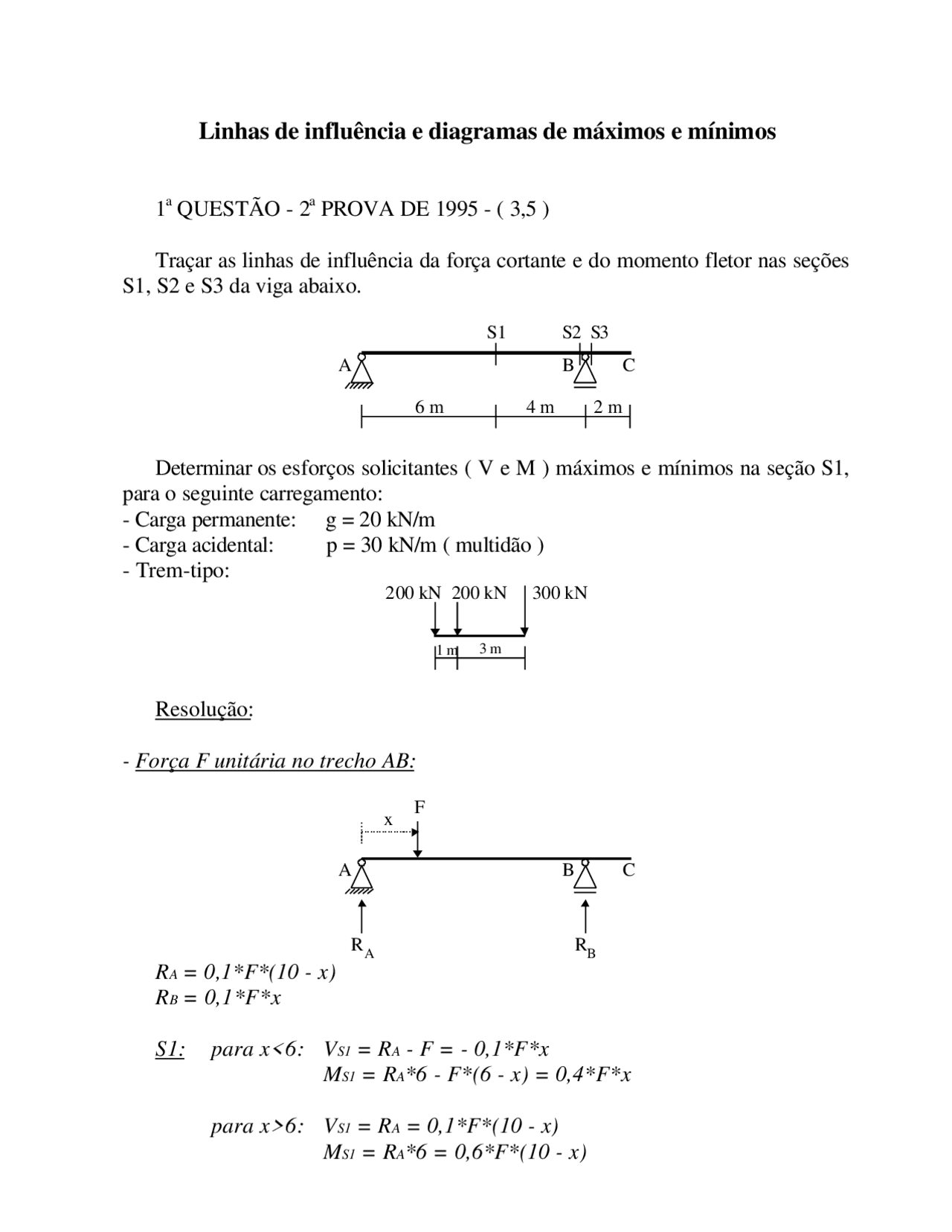 Linhas De Influencia Docsity