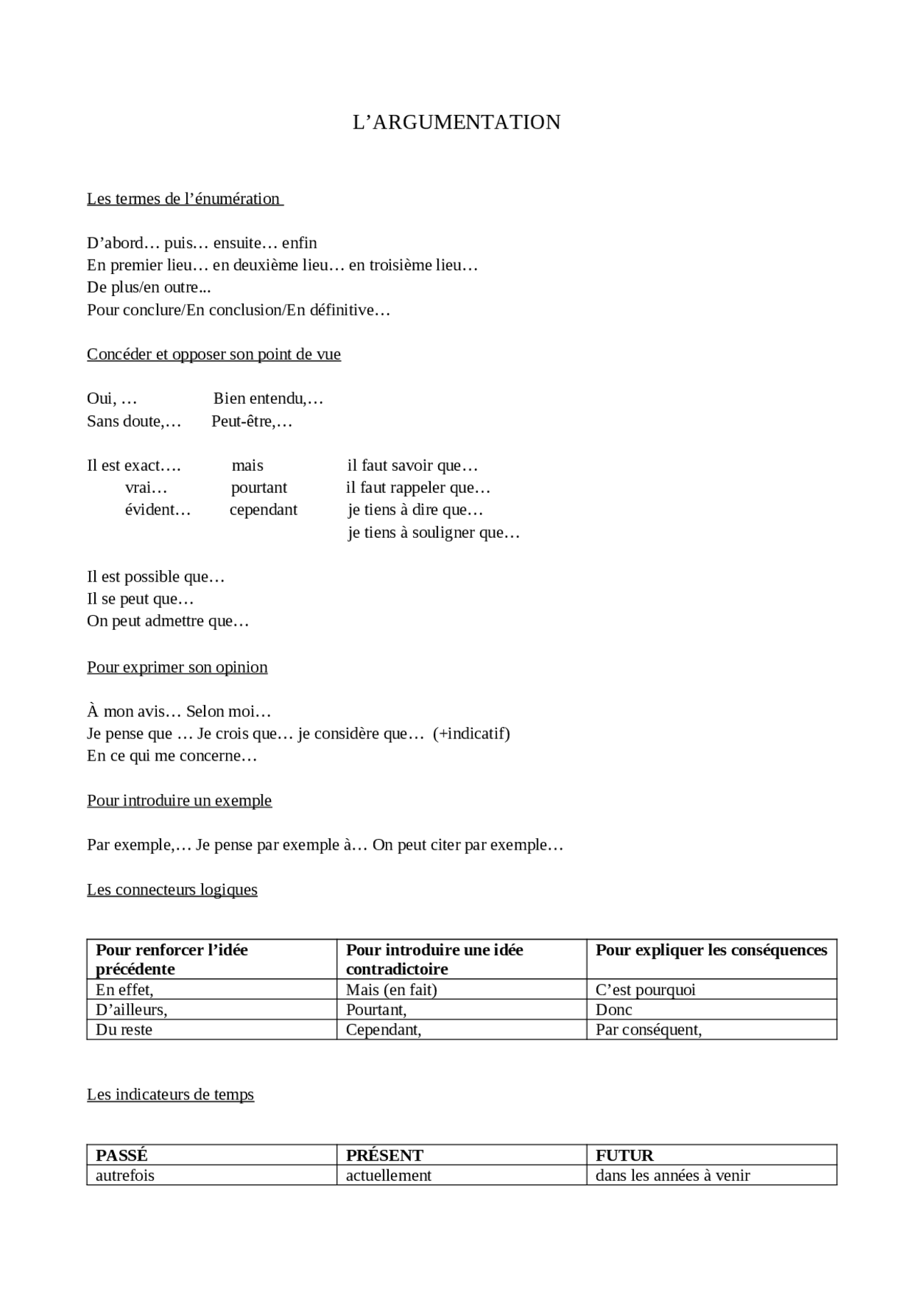 Vari Argomenti Di Francese Docsity