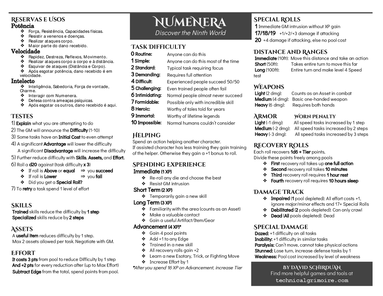 Um compilado de regras numenera - Docsity