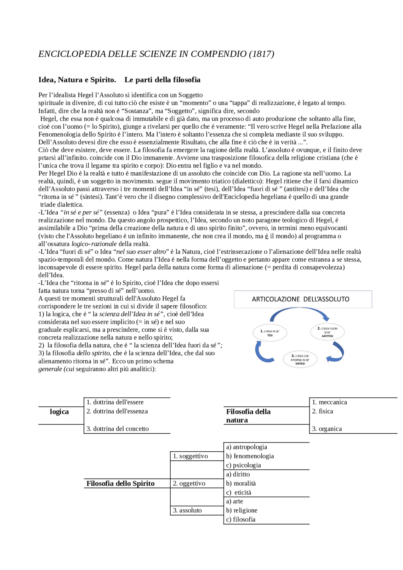 Enciclopedia Delle Scienze In Compendio Docsity