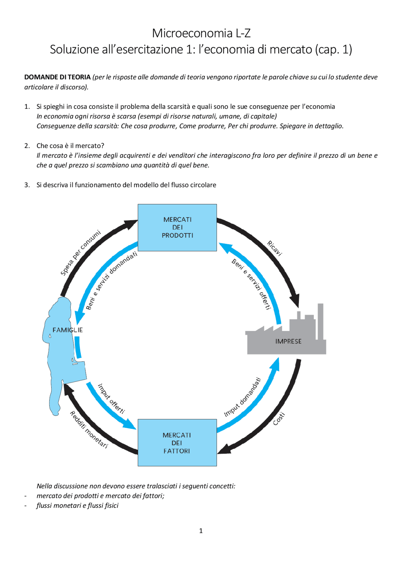 Soluzione Esercitazione Microeconomia 1 Docsity