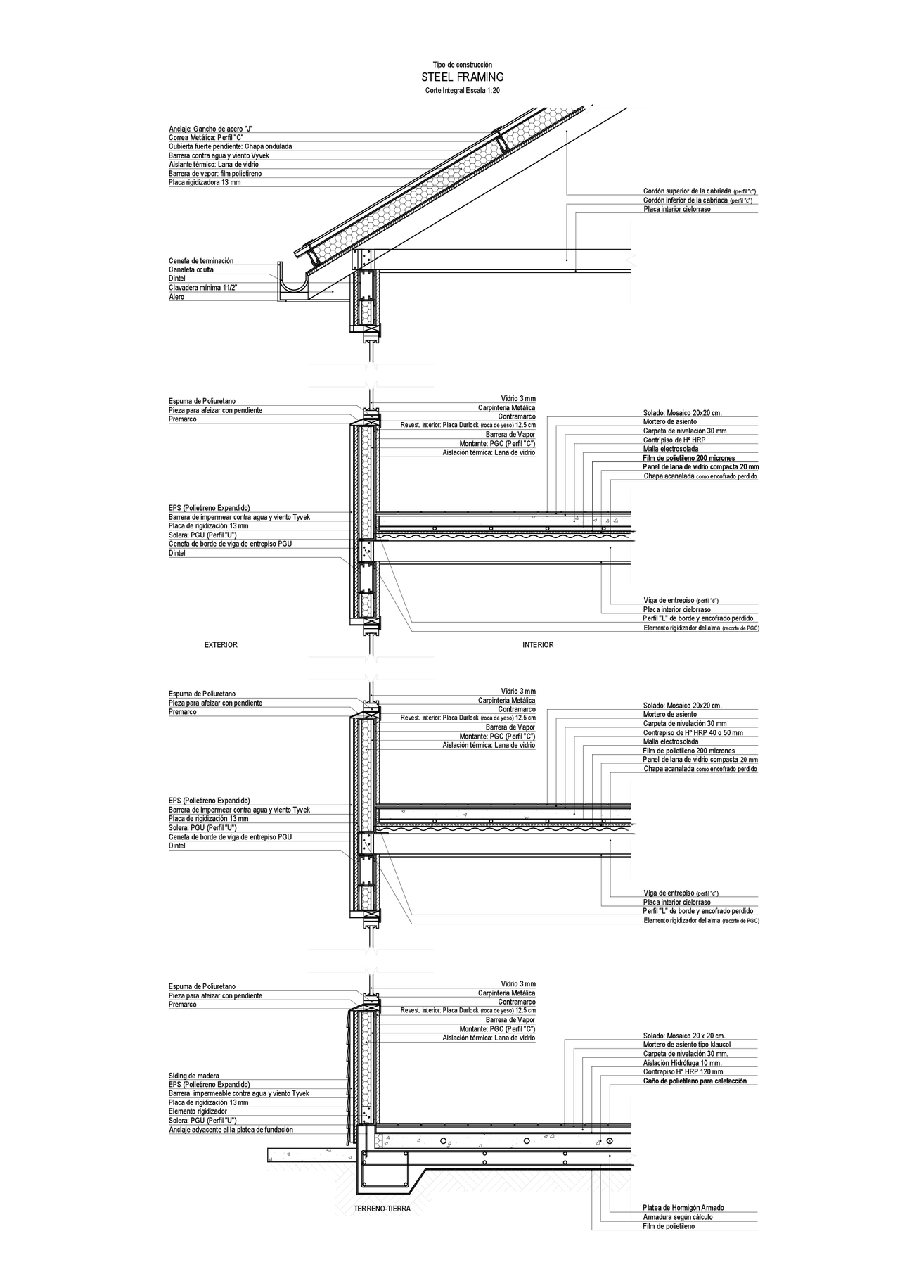 Corte de sistema Steel Framing - Docsity