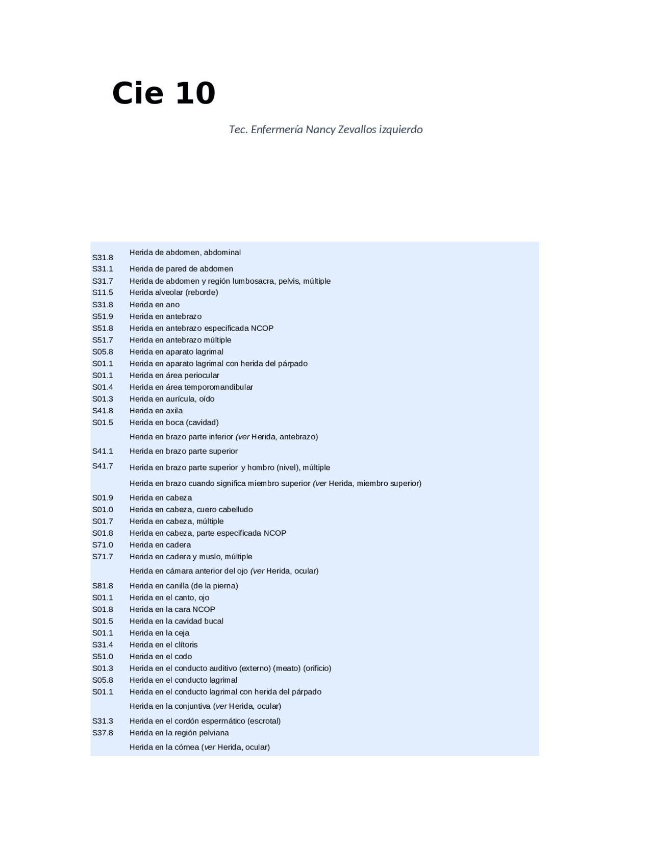 Cie 10 control de enfermedades - Docsity