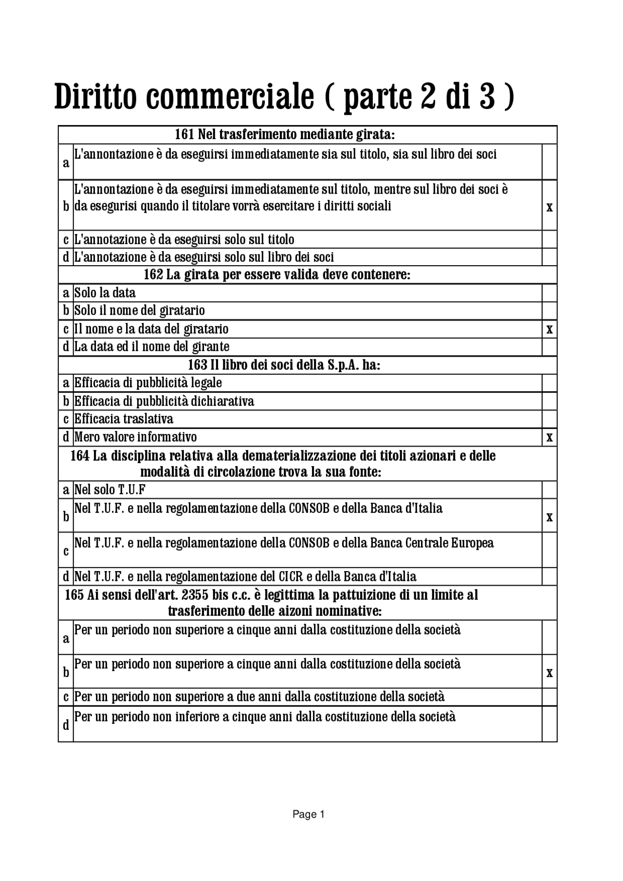 Diritto Commerciale Parte 2 Di 3 Università Mercatorum Docsity