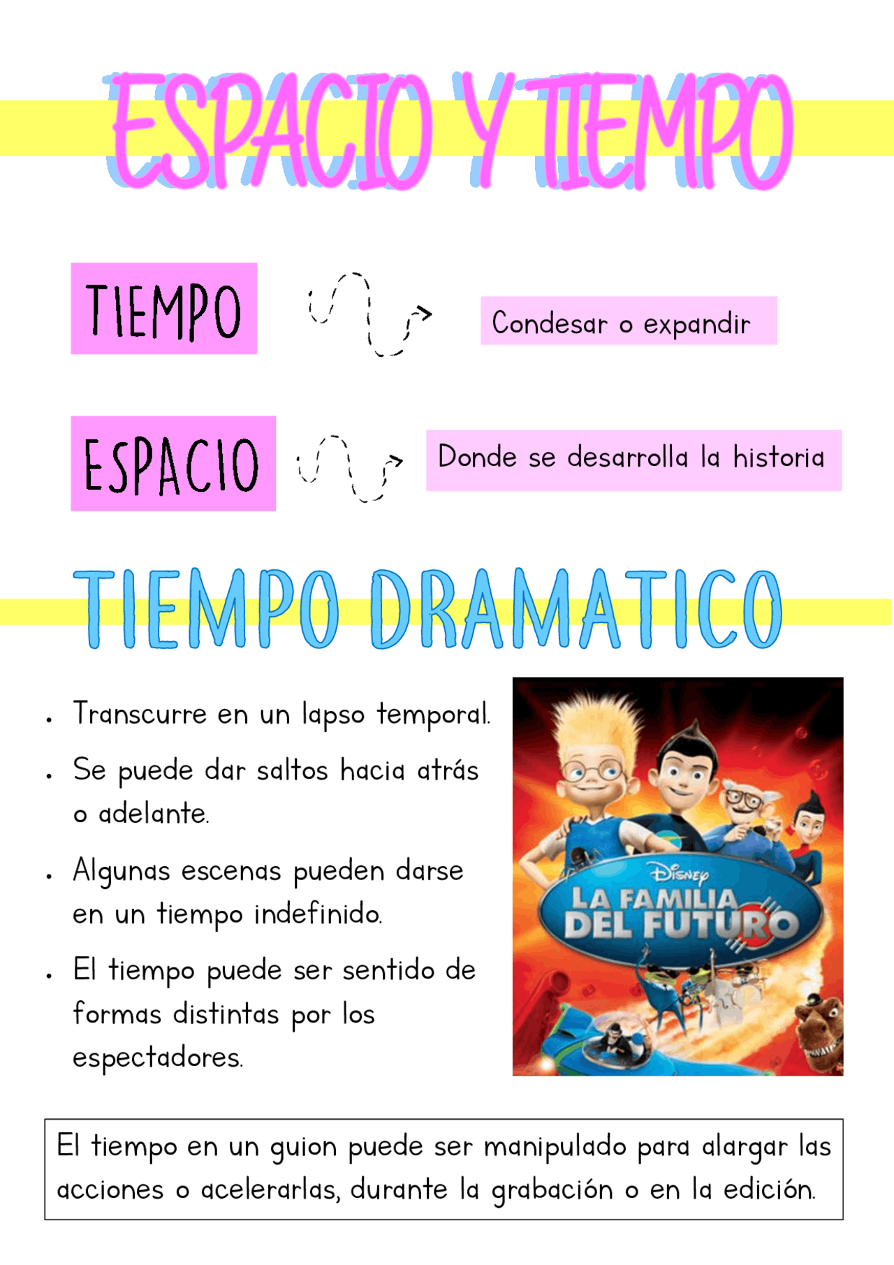 Tiempo y espacio en el Cine - Docsity