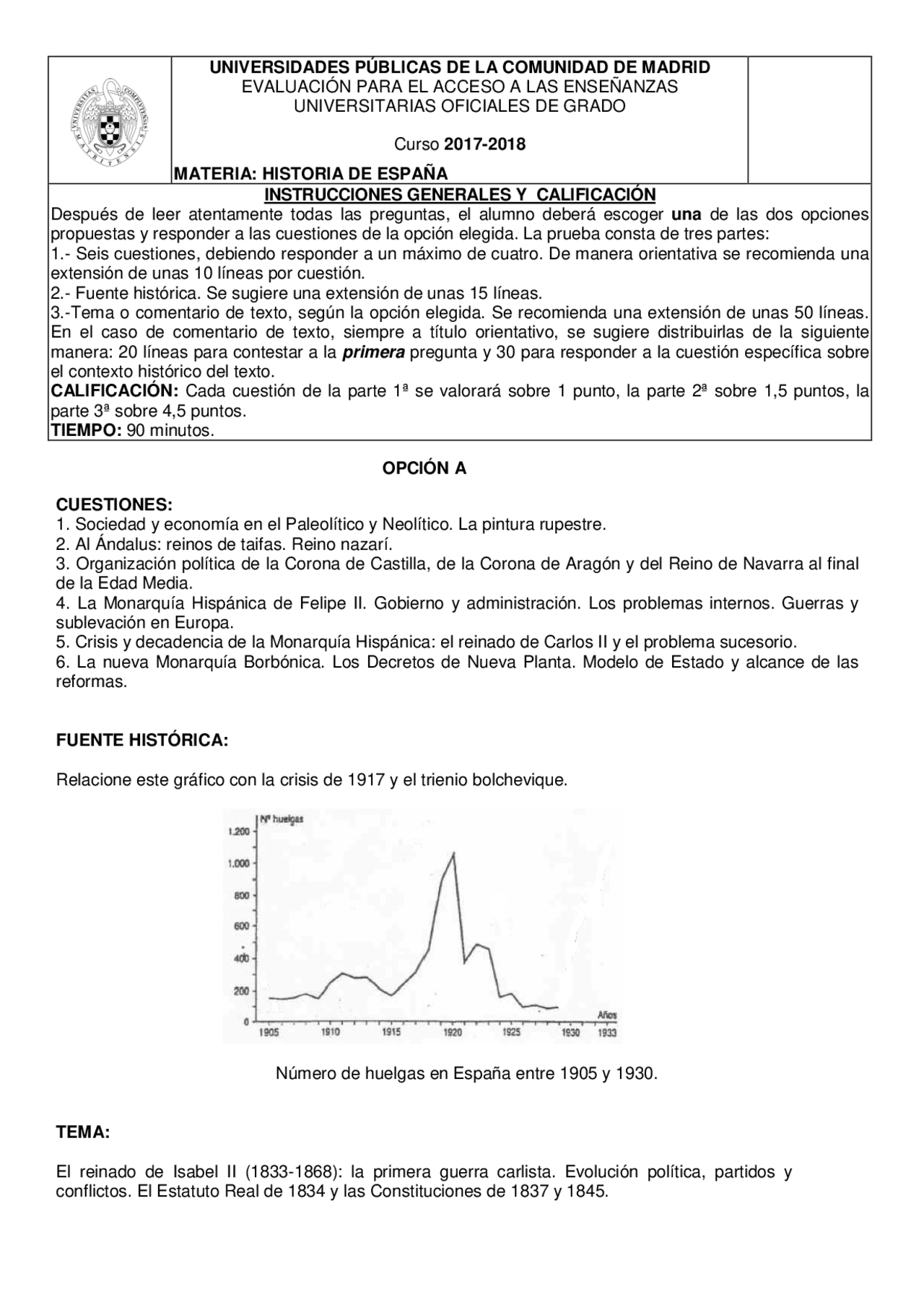 Examen Historia de España de la Comunidad de Madrid - Docsity
