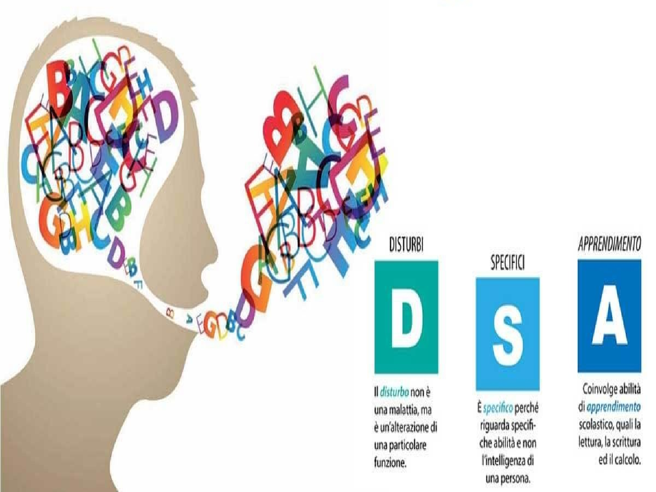 Powepoint Dislessia E Dsa In Generale Per Lesame Di Pedagogia