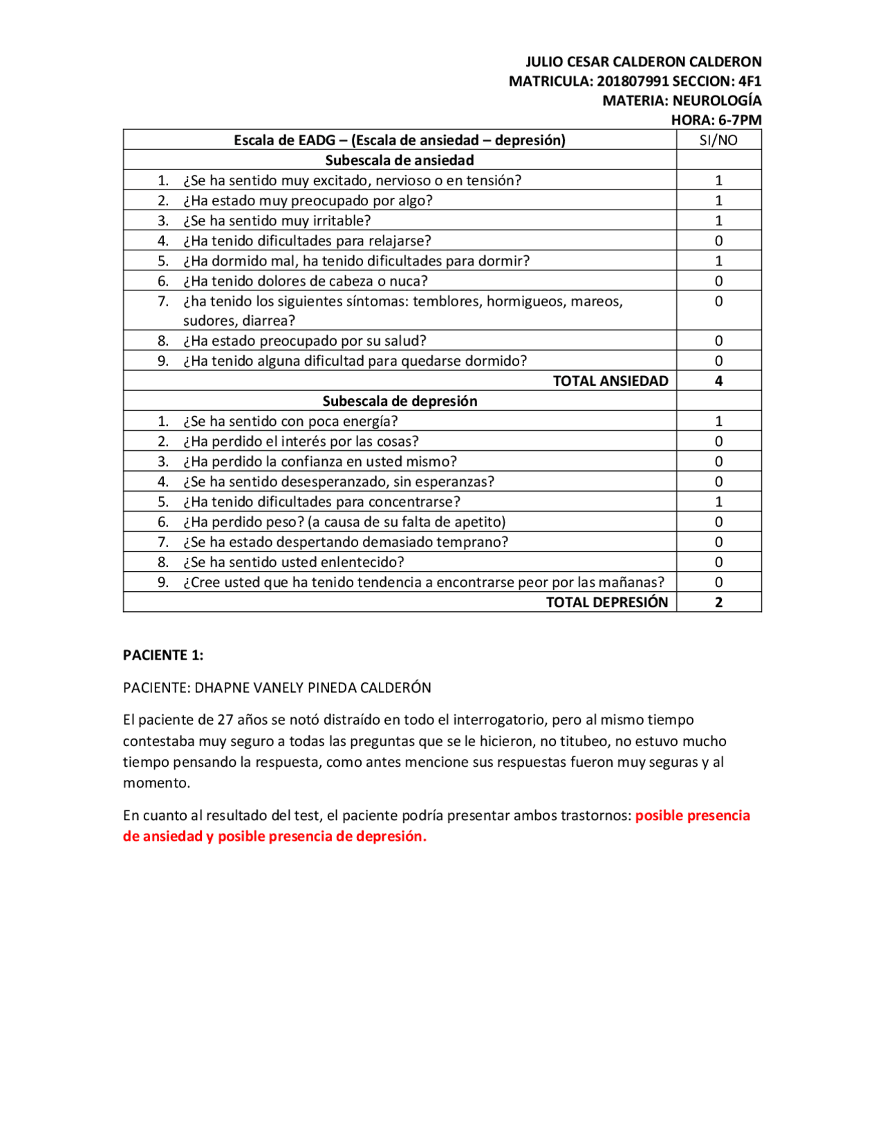 Apuntes Y Trabajos De Neurología Docsity