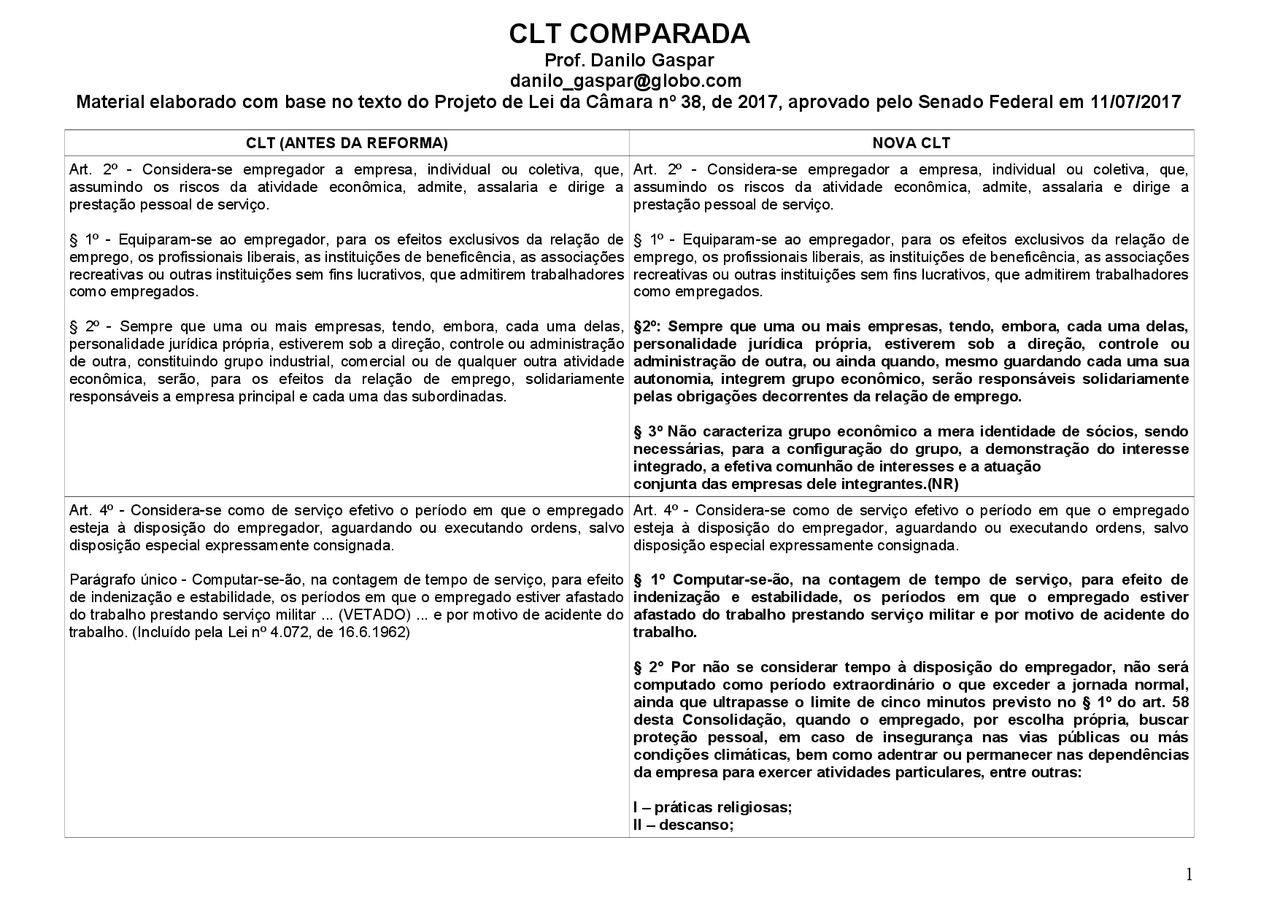 CLT comparada com a anterior - Docsity