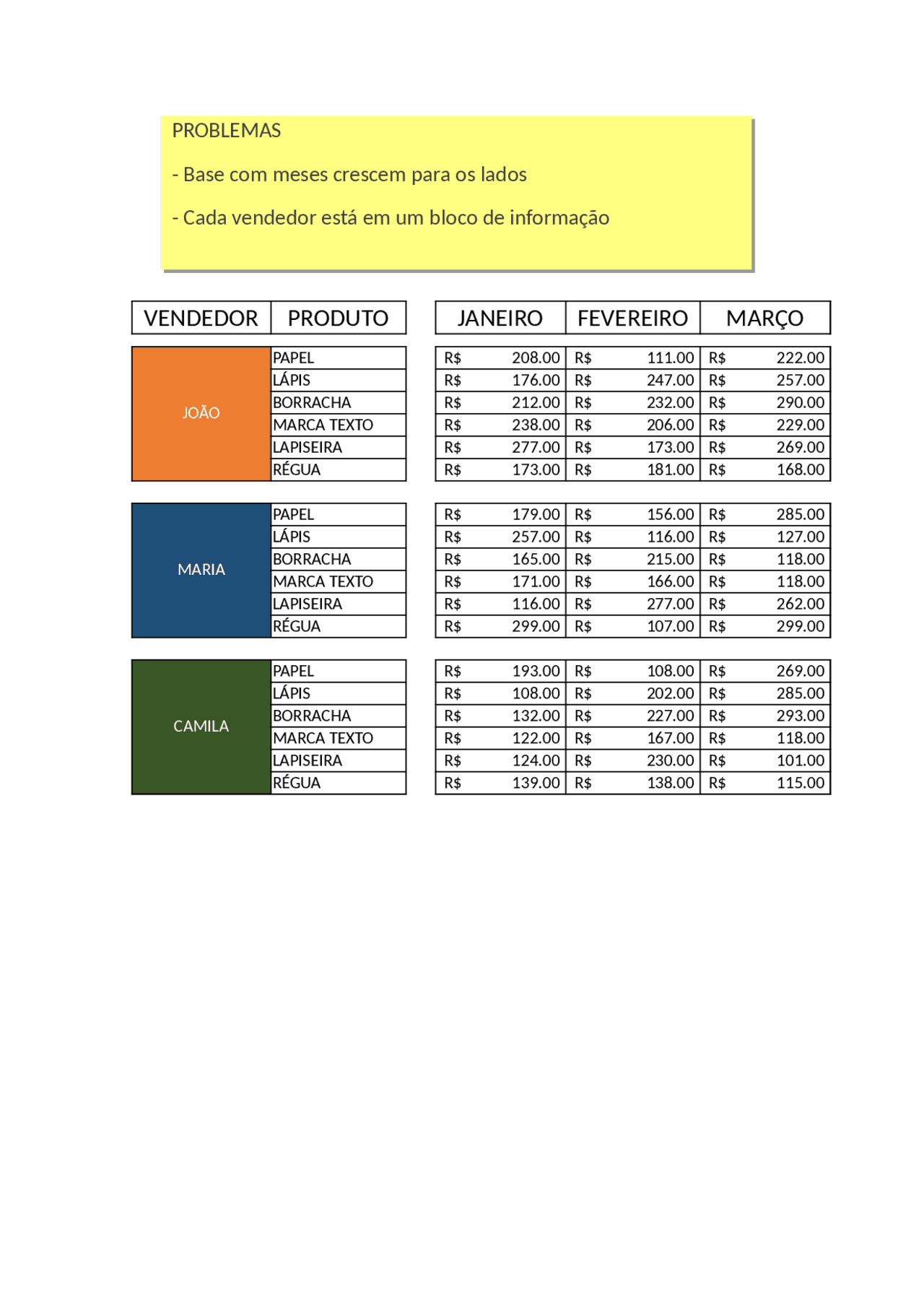Aula Excel Docsity