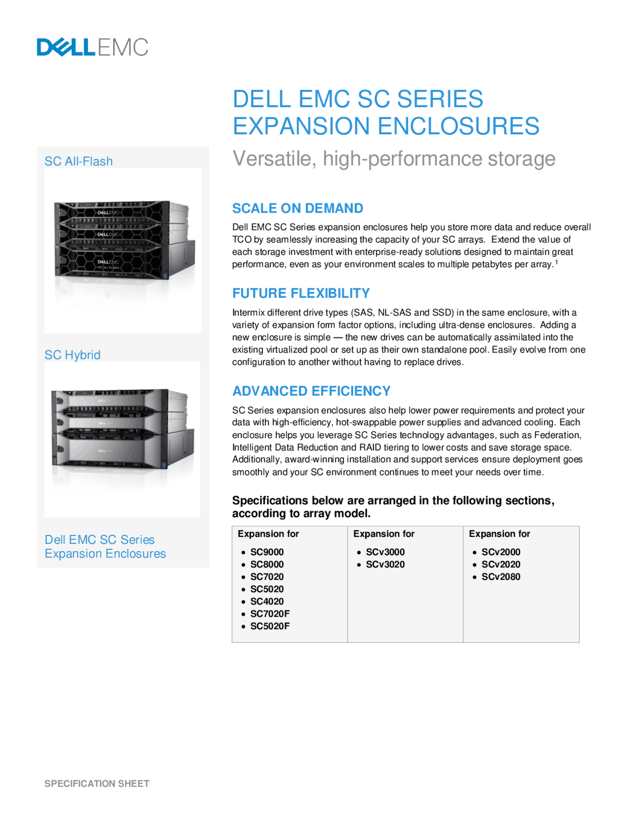 Dell Expansion Enclosure | Lab Reports Computer Science | Docsity