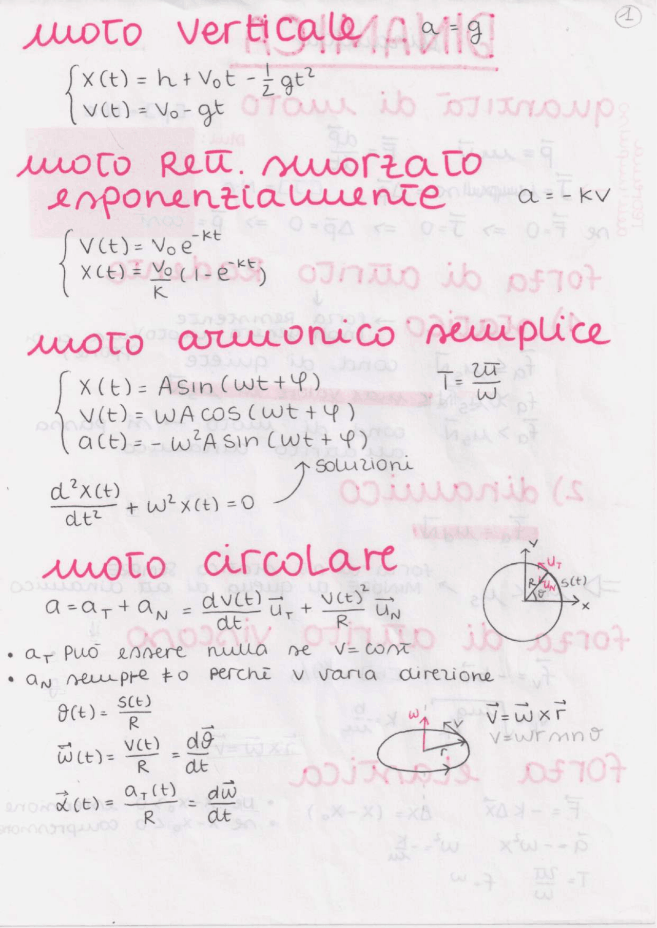 Appunti Corso Completo Di Fisica I Docsity