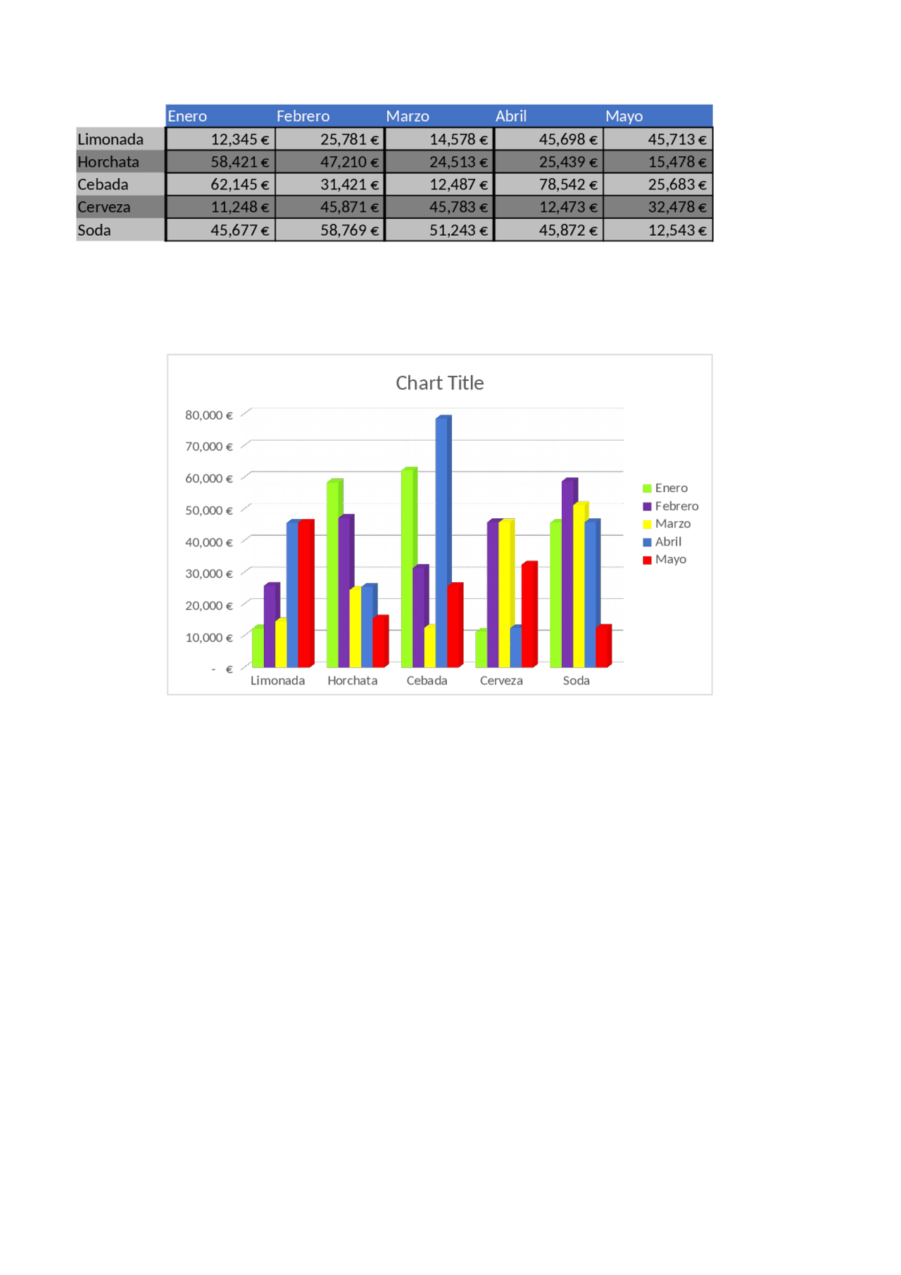 Practica De Excel Tic Docsity