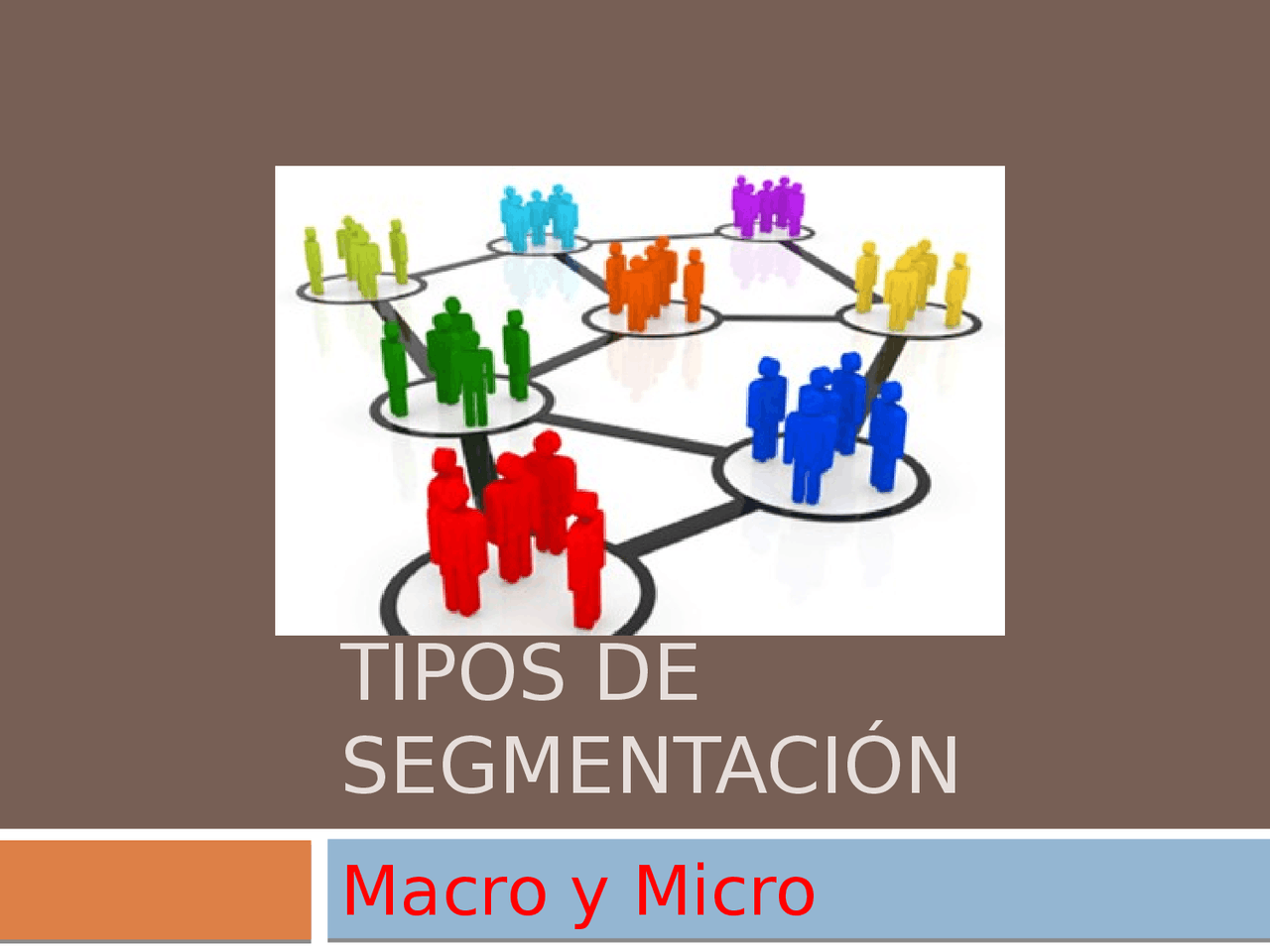 Macro y micro segmentación | Diapositivas de Marketing | Docsity
