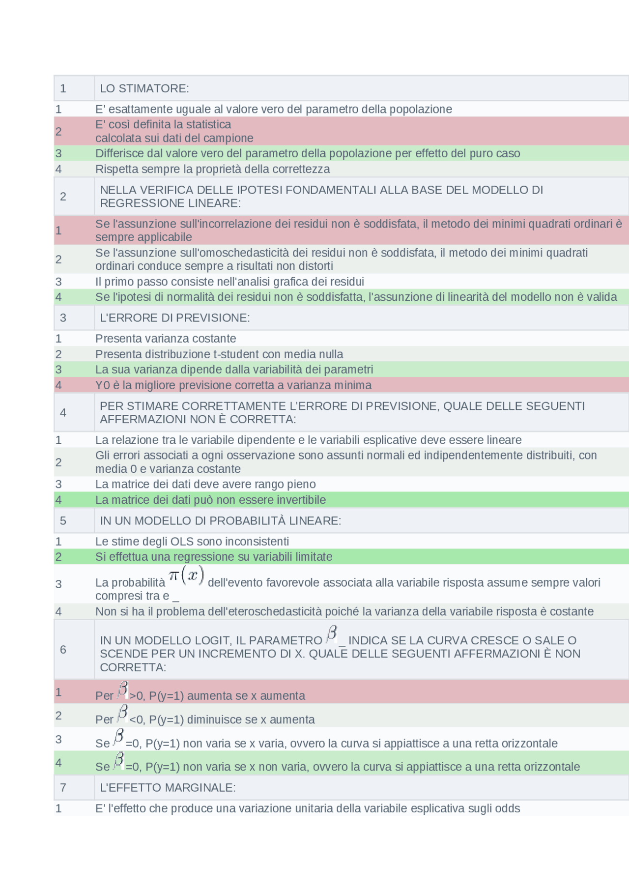 Statistica Aziendale Lm77 Mercatorum Docsity