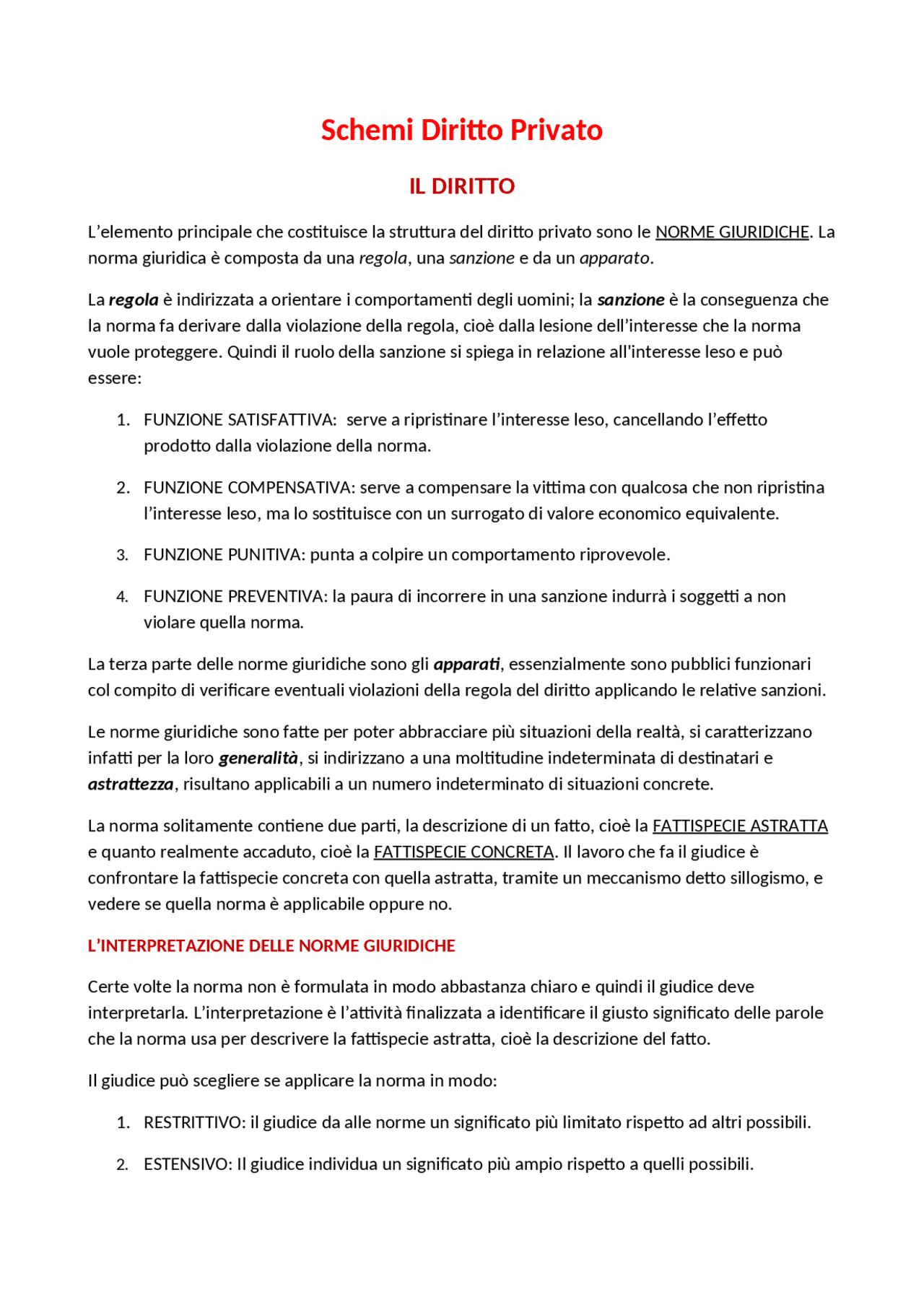 Schemi Diritto Privato Docsity