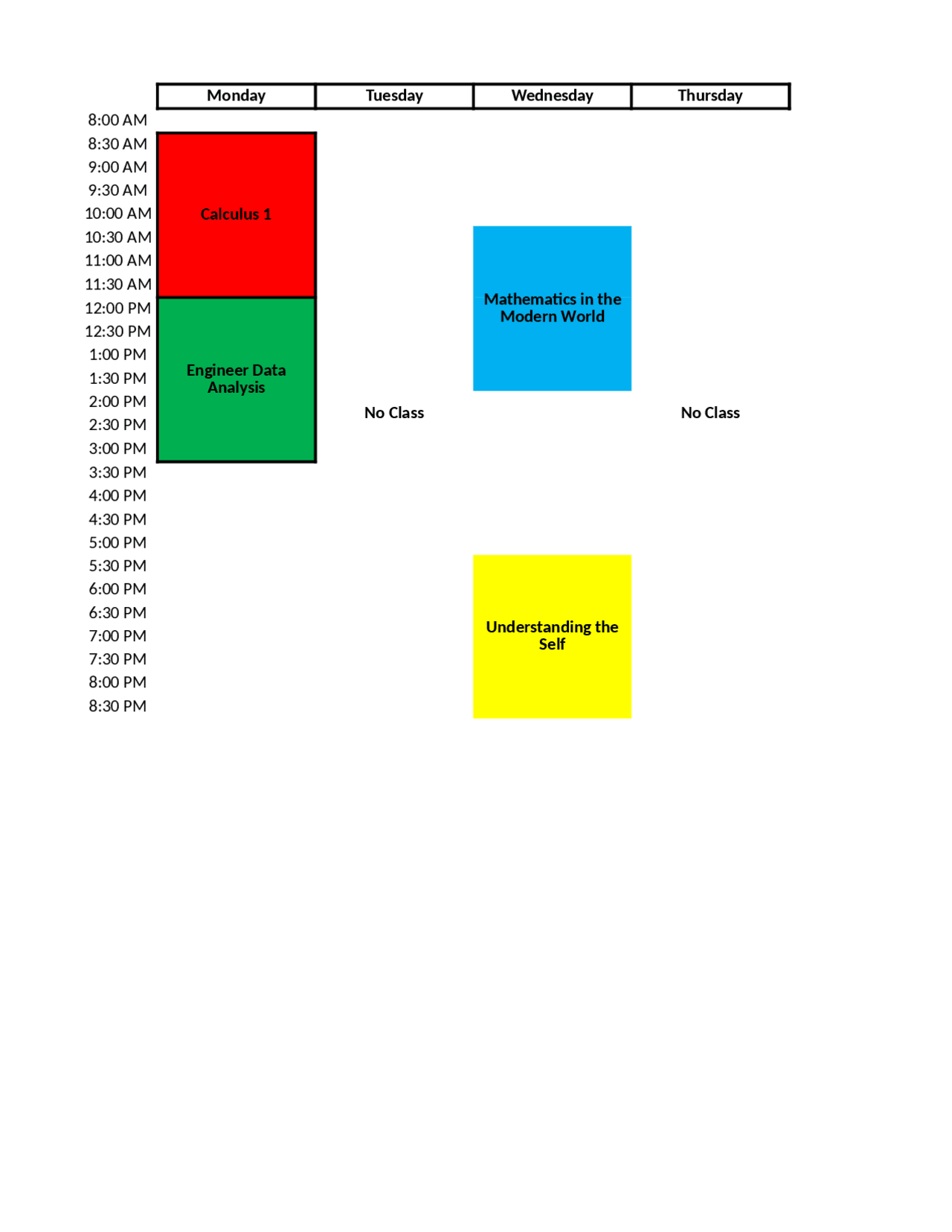 Schedule of an electronics engineer - Docsity