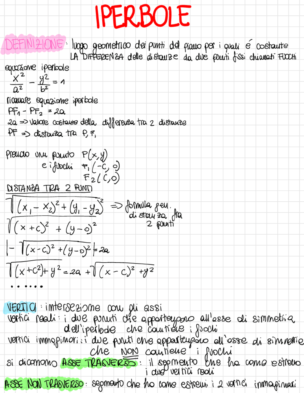 Iperbole Con Immagini E Formule Docsity