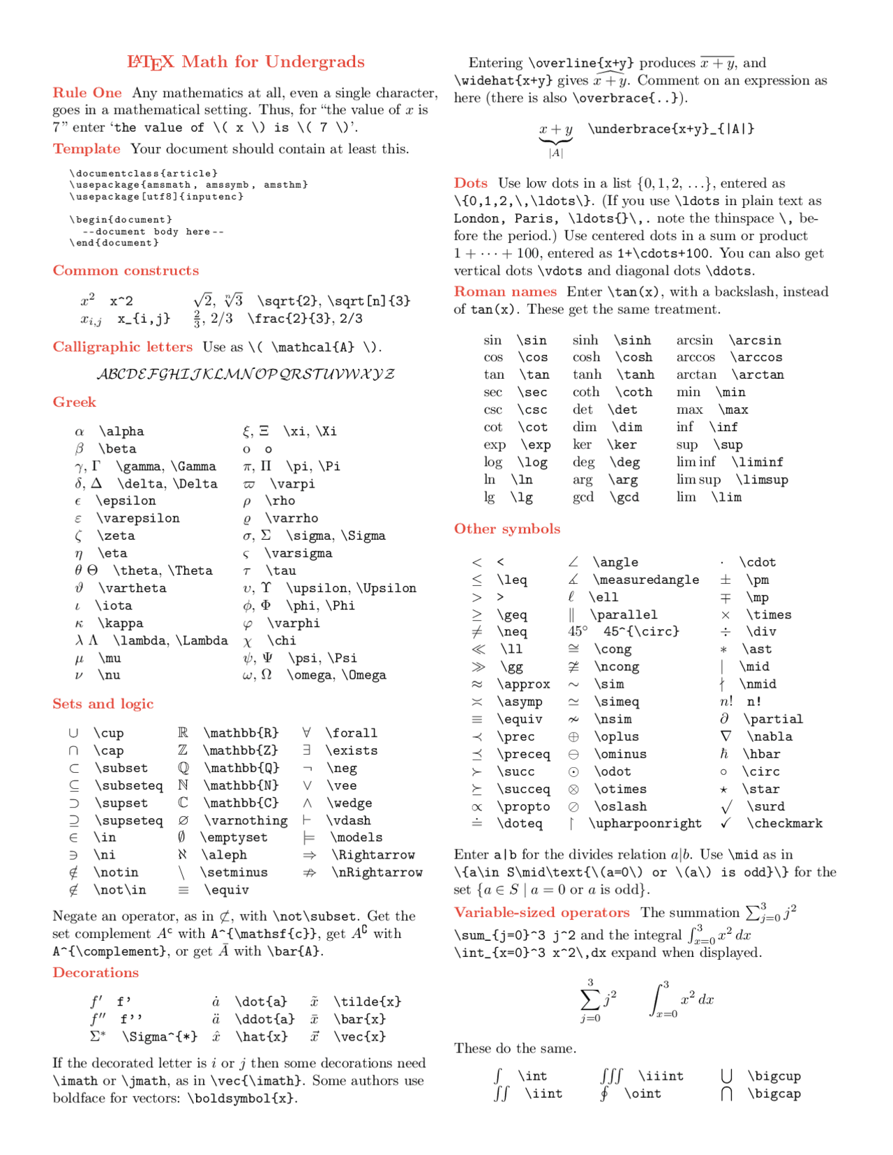 Cuota Asombro V stago Latex Cheat Sheet Template Reloj Litoral Aumentar Cuota Asombro V stago Latex Cheat Sheet Template Reloj Litoral Aumentar