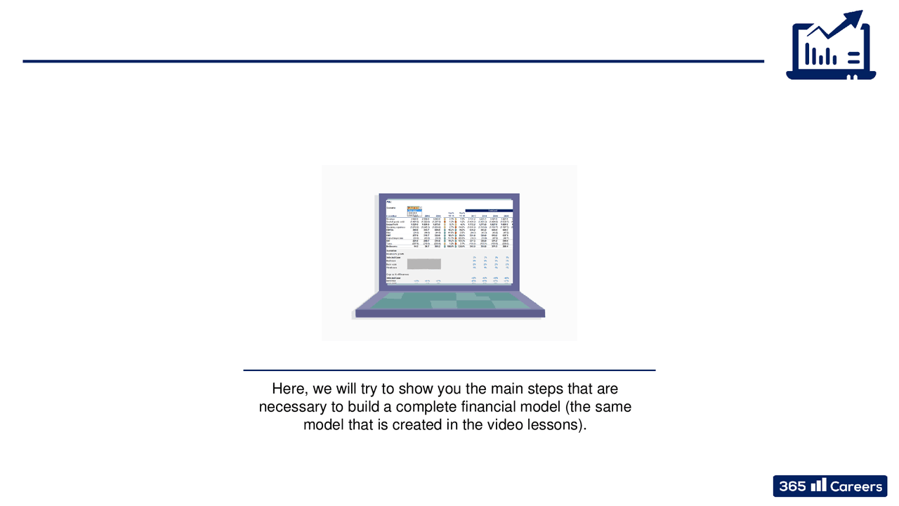 Financial Modelling Notes Docsity