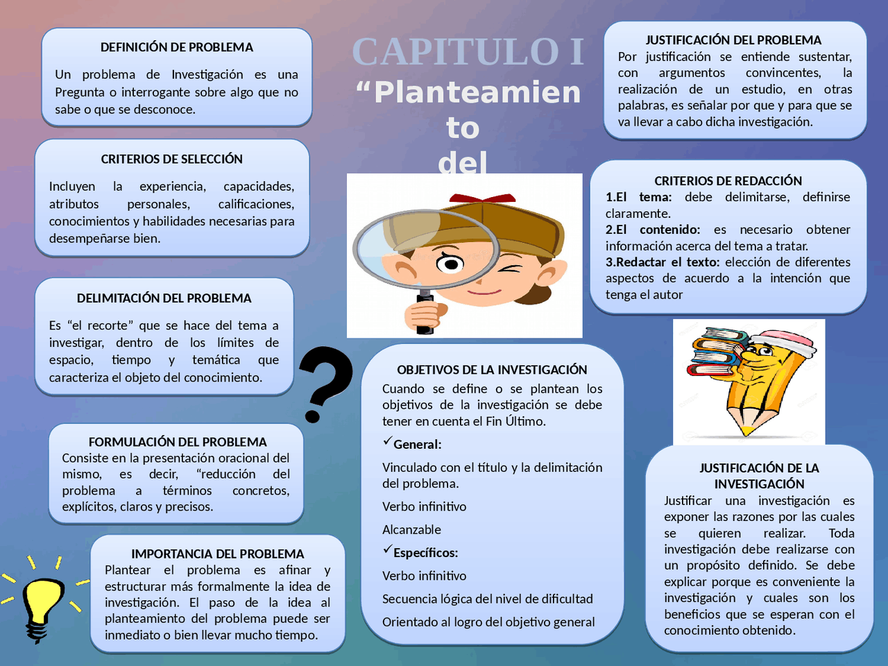 Infografia informativa - Docsity