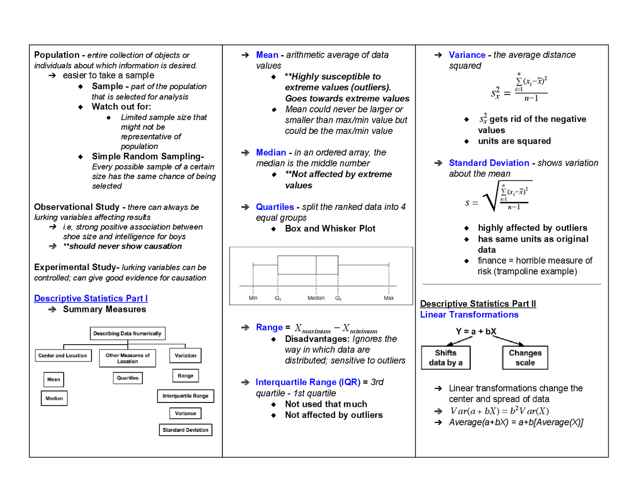 Statistics Formula Cheat Sheet Formulas And One Sample Hypothesis Tests Docsity