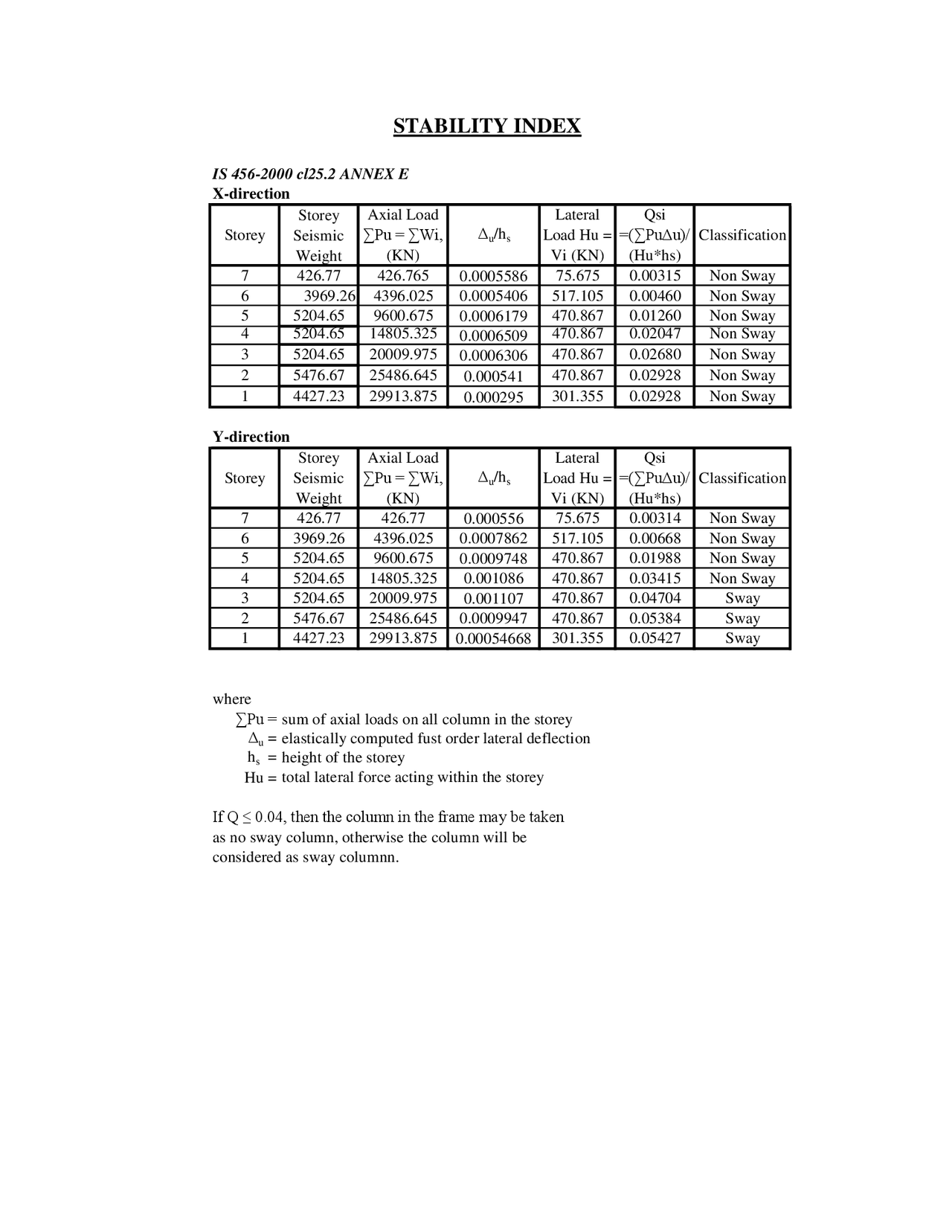 Seismic Analysis Of Mercantile Building College Project Docsity